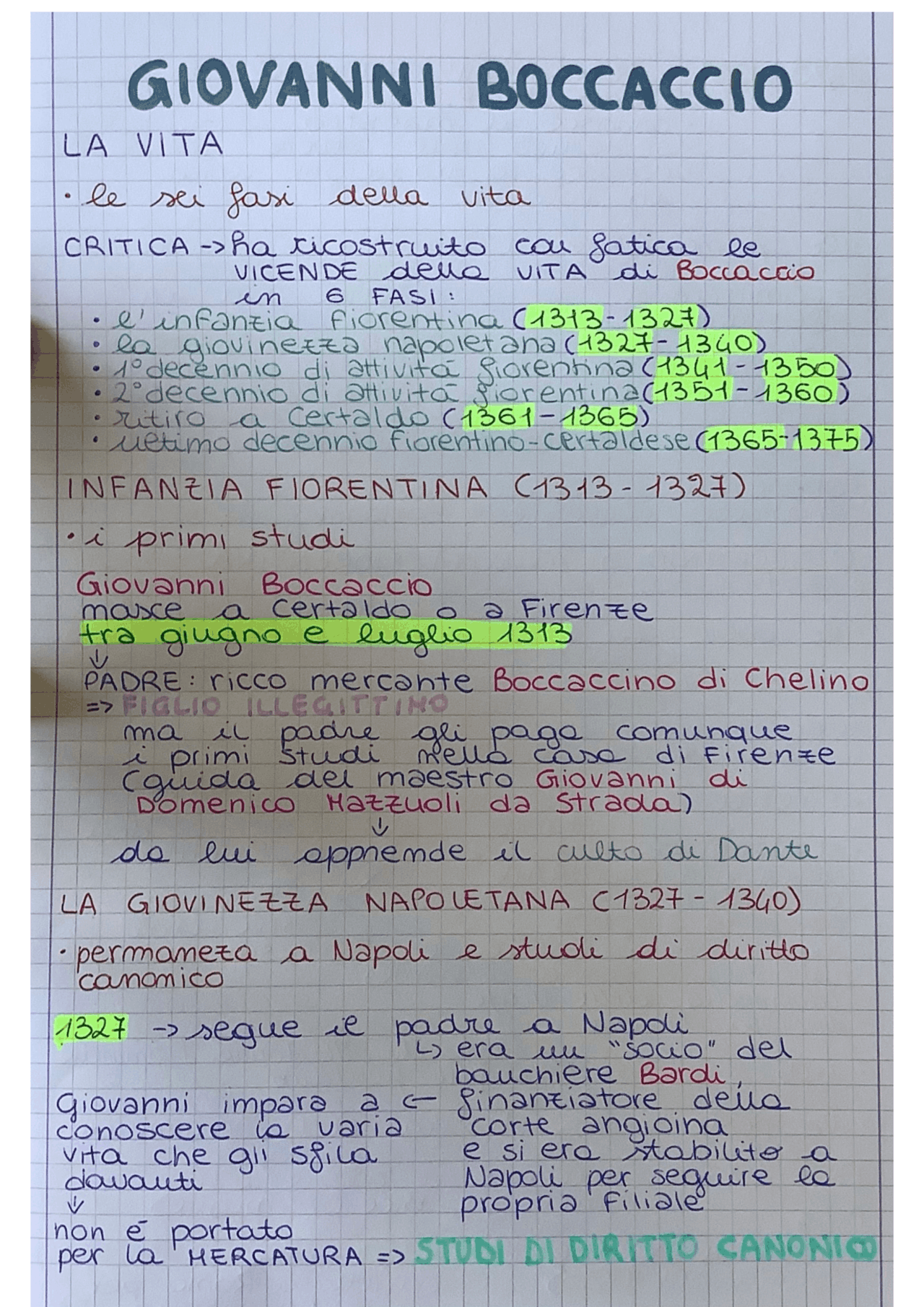 Nozioni sulla vita di Giovanni Boccaccio - Docsity