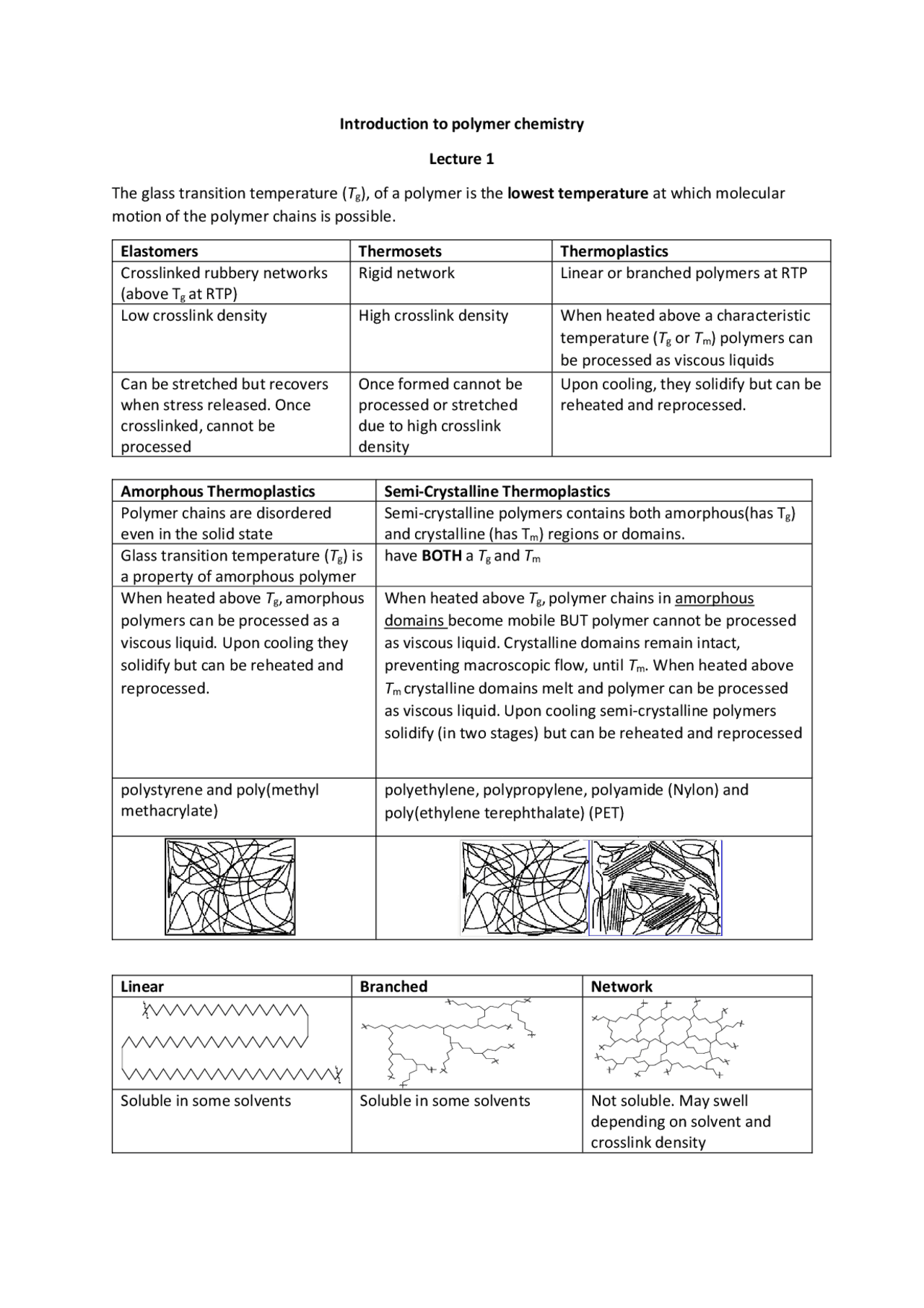 Introduction To Polymer Chemistry Notes Docsity