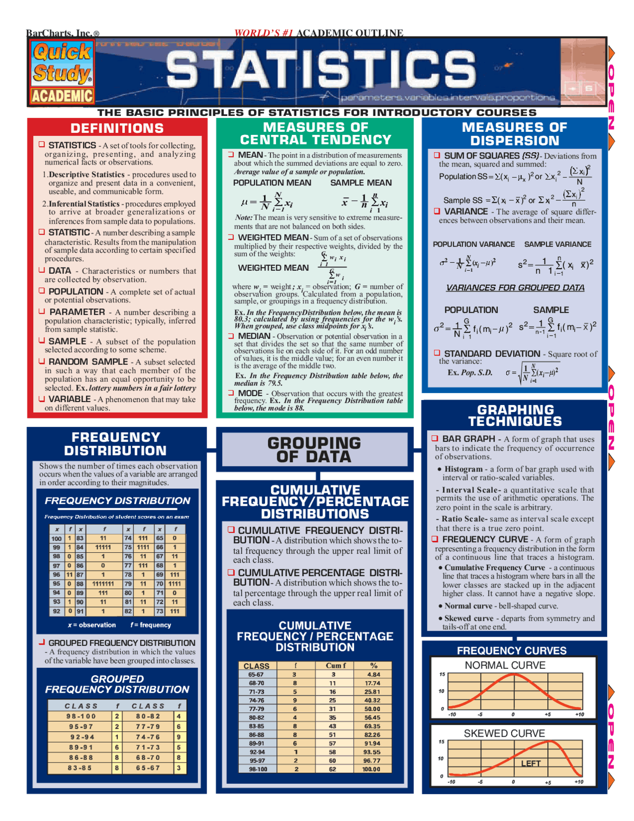 statistics by barcharts | Summaries Mathematics | Docsity