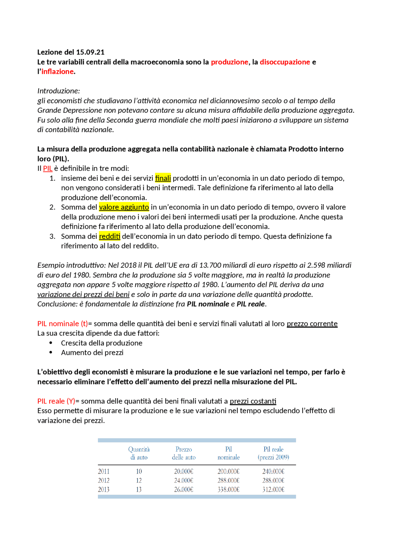 Produzione Disoccupazione E Inflazione Docsity