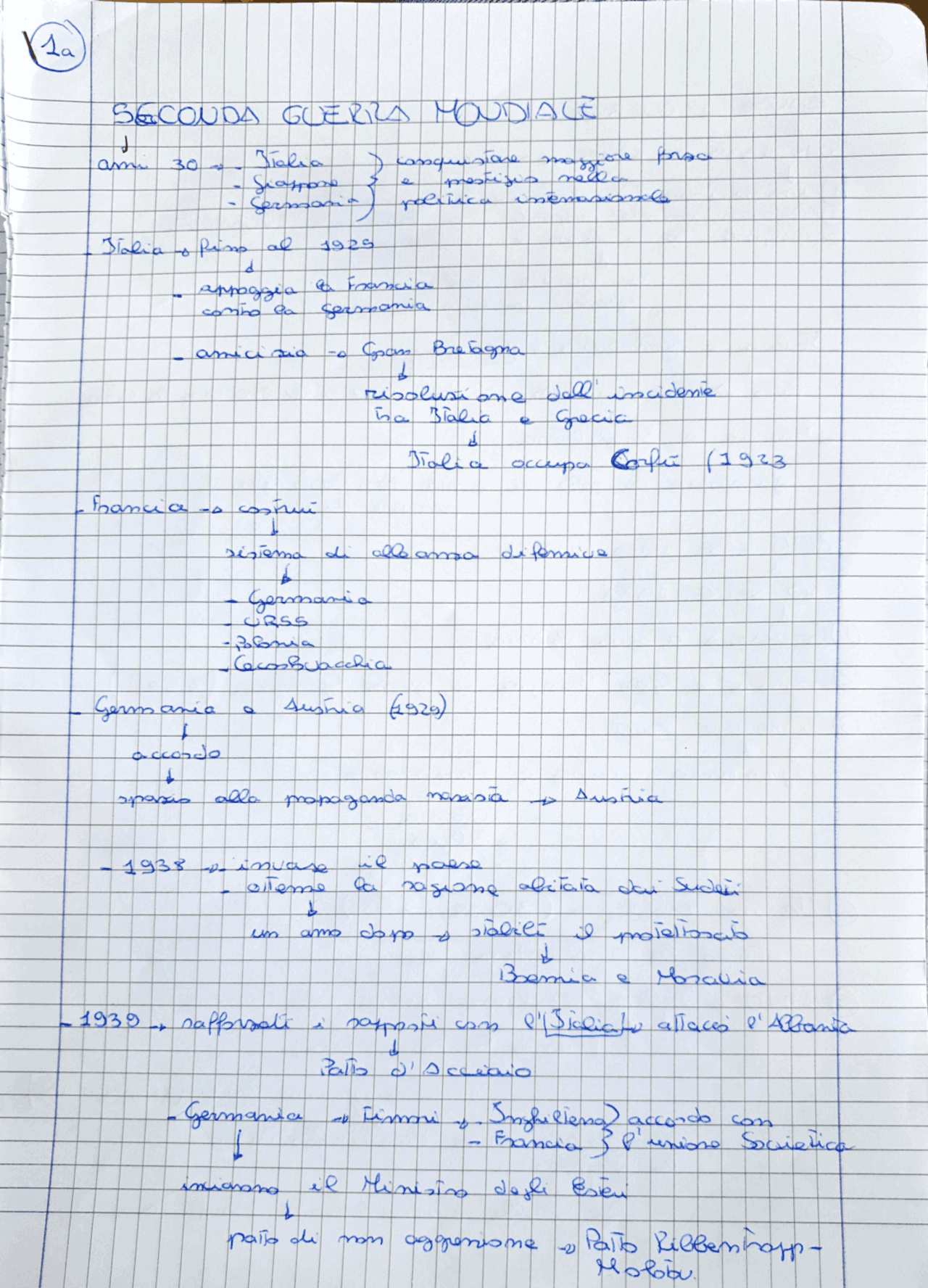 Seconda Guerra Mondiale Docsity