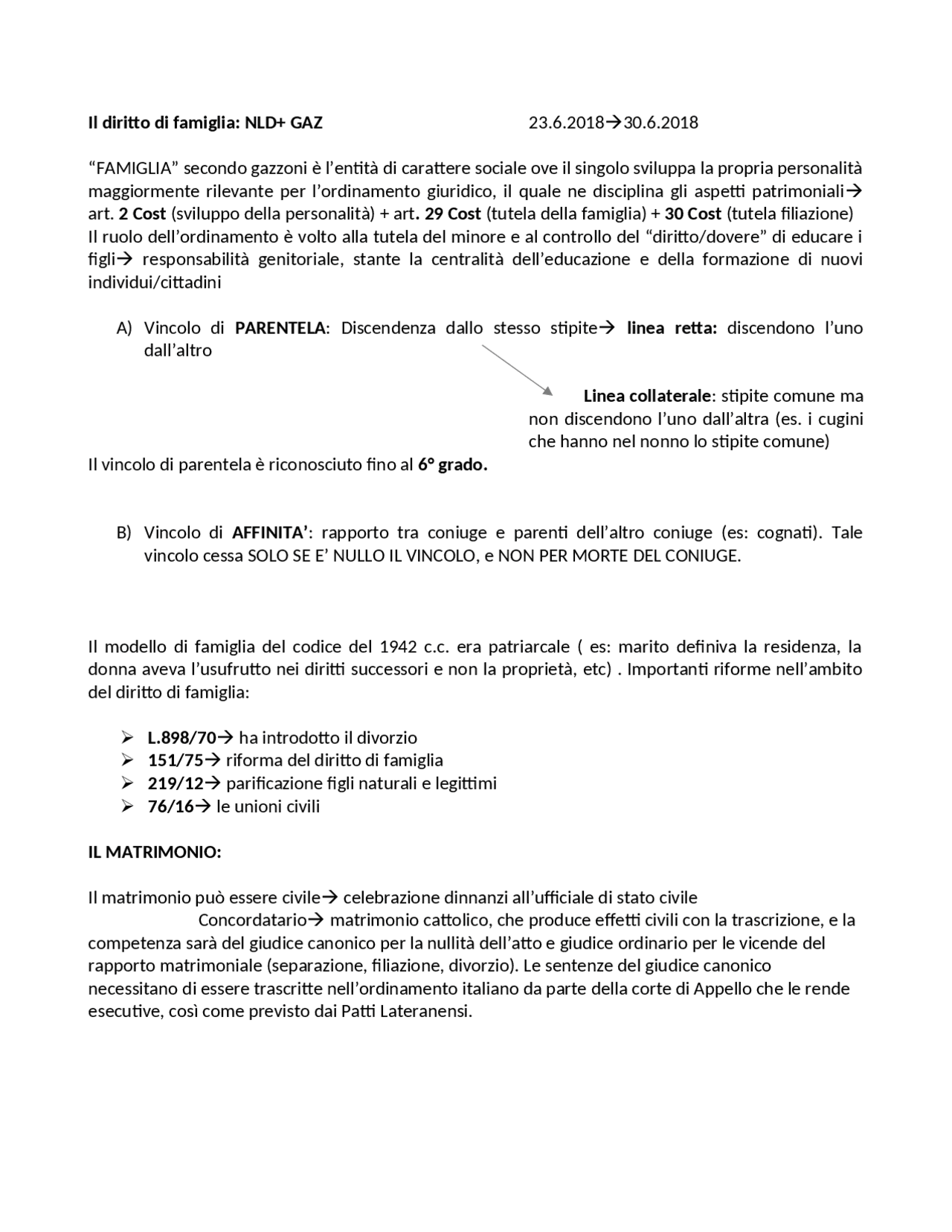 Schemi E Mappe Concettuali Diritto Di Famiglia Schemi E Mappe
