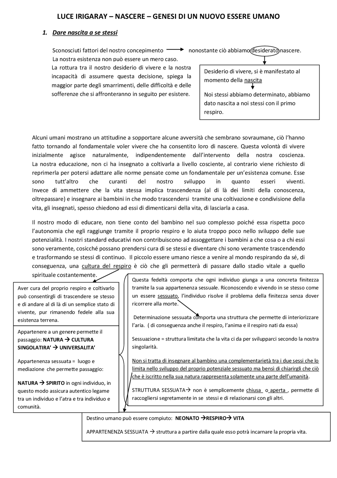 Riassunto Libro Nascere Di Luce Irigaray Docsity