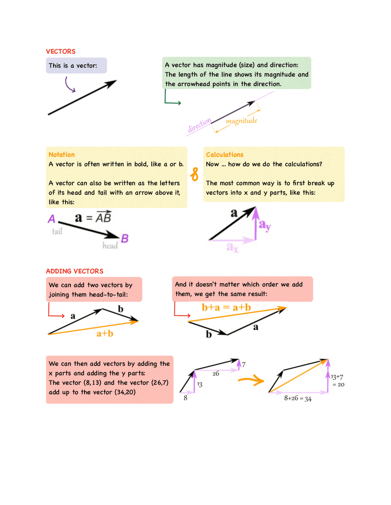 Matematica 2 Superiore Ite Tosi Clil English Docsity