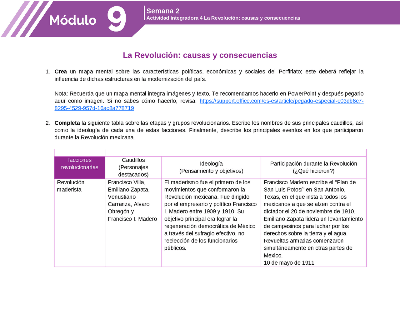 Objetivos De La Revolucion Mexicana REVOLUCIÓN MEXICANA (1910)