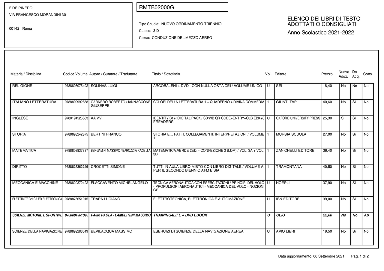 Come Fare Schema Ben Strutturato Docsity