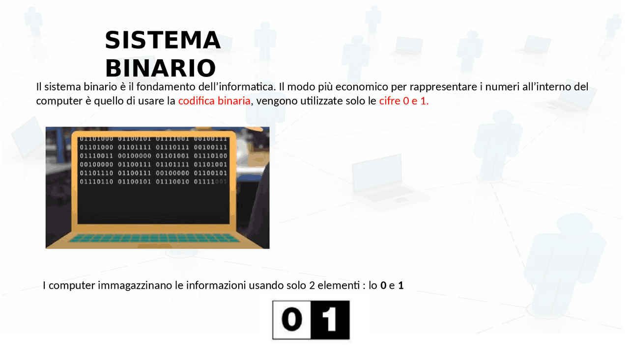 Il Sistema Binario e conversioni da Binario-Decimale, Decimale-Binario ...