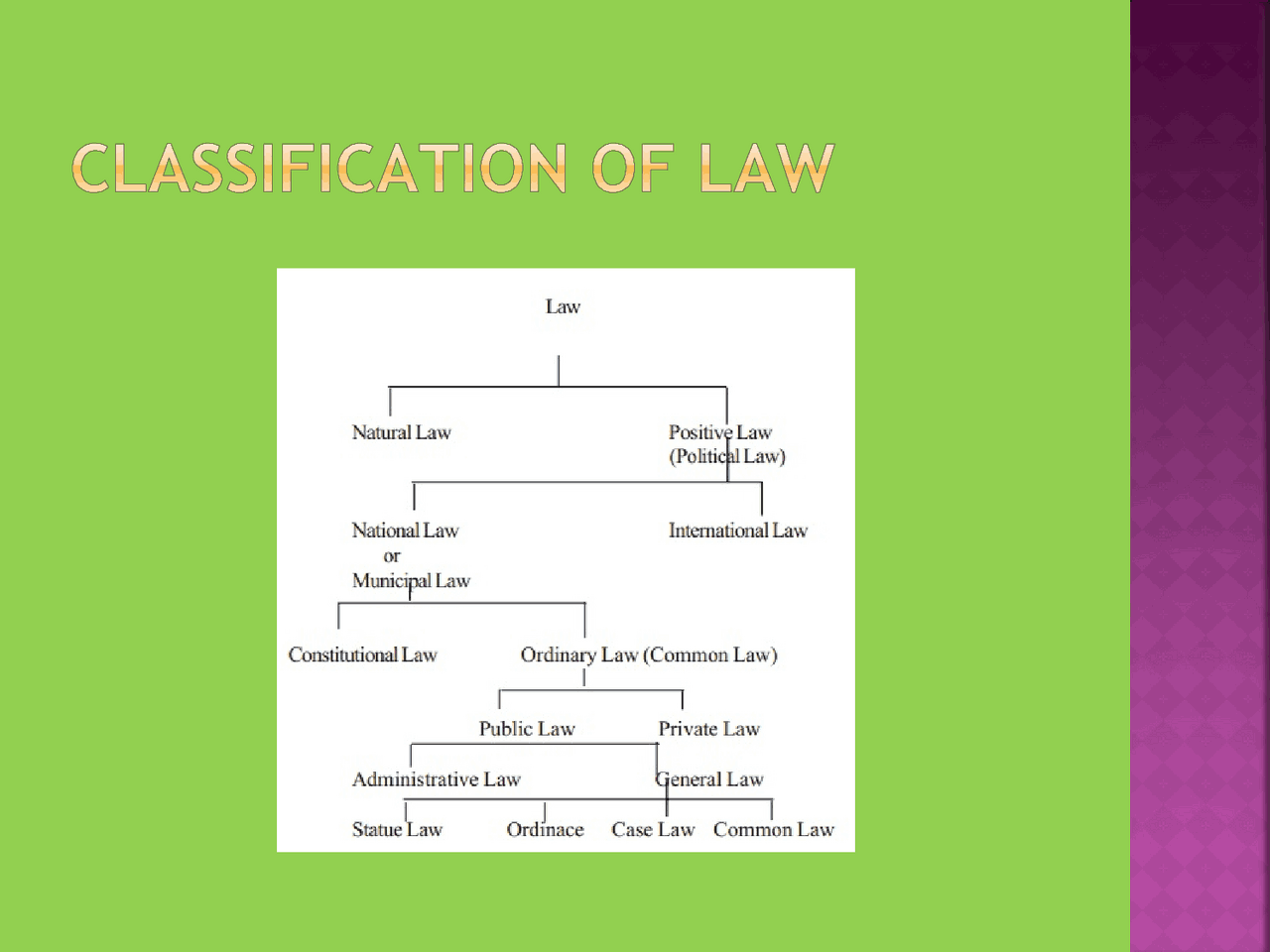 Legal laws are classified usually into two different types criminal ...