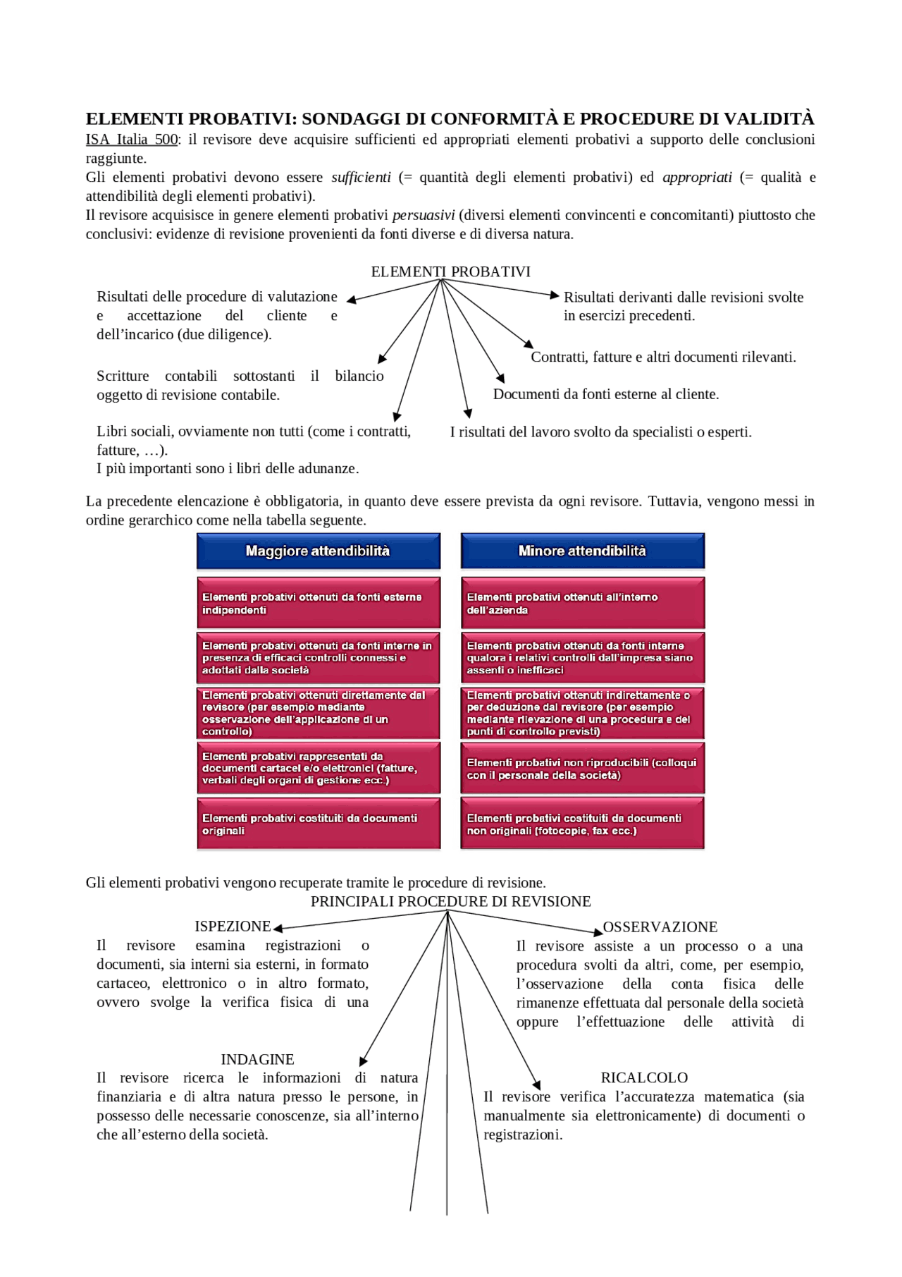 Terza Parte Revisione Aziendale Docsity