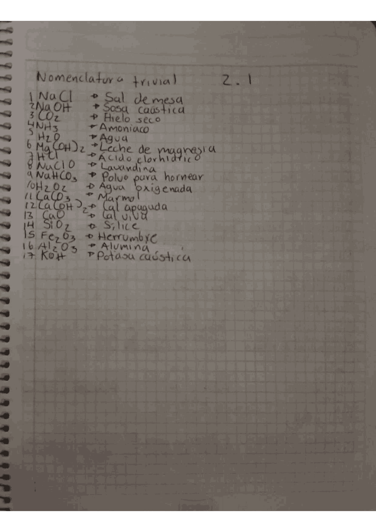 Nomenclatura Trivial Y Nomenclaturas Apuntes De Química Docsity