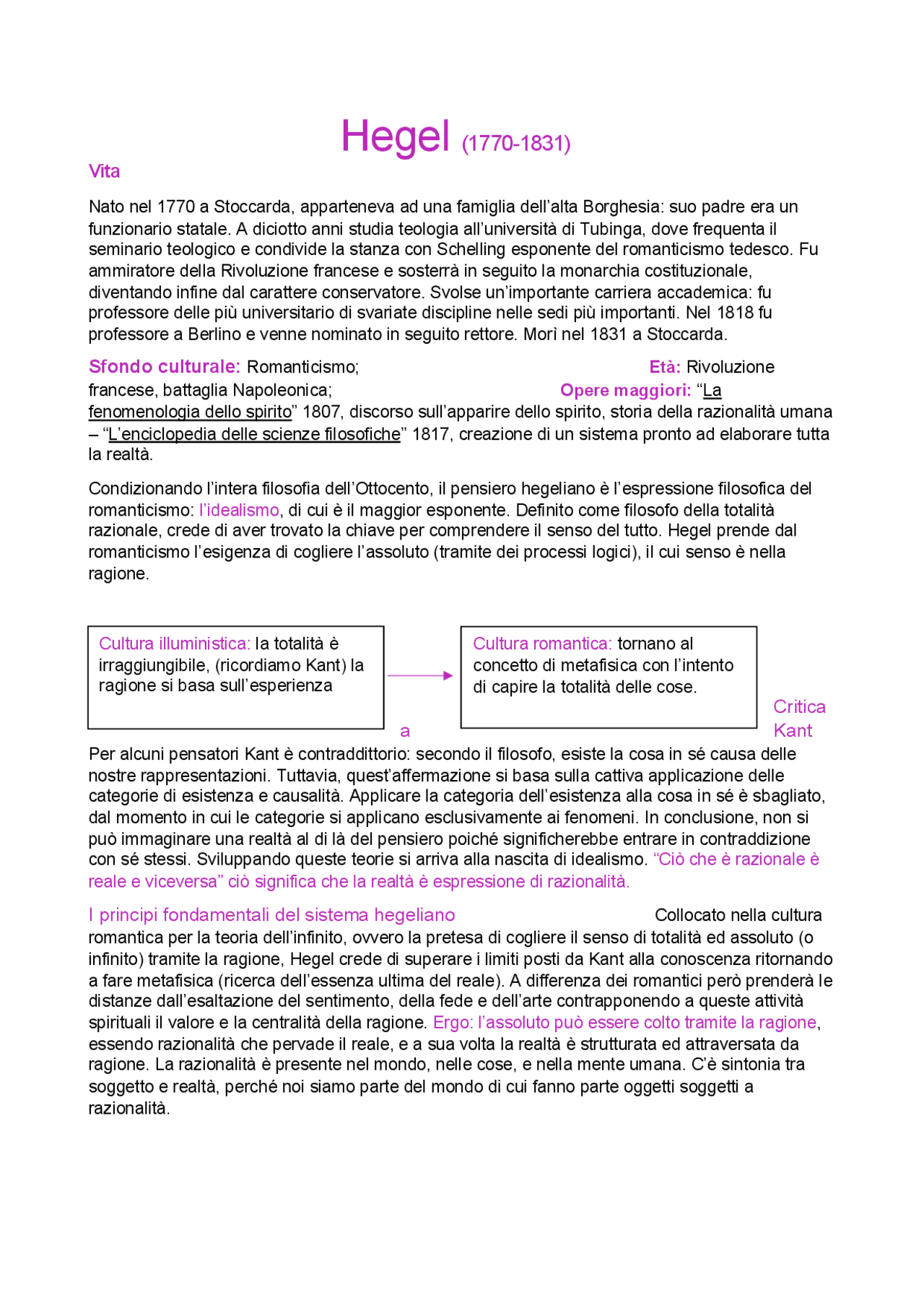 Appunti Sintetici Su Hegel Docsity