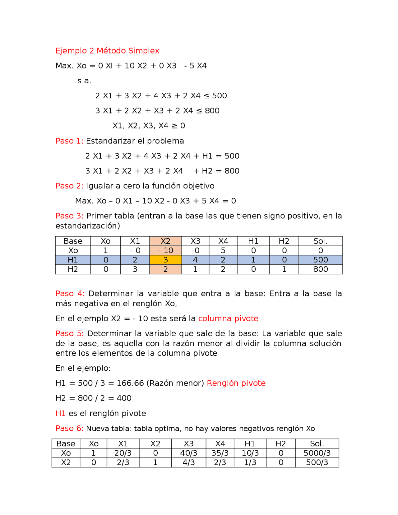 Metodo simplex ejemplos - Docsity