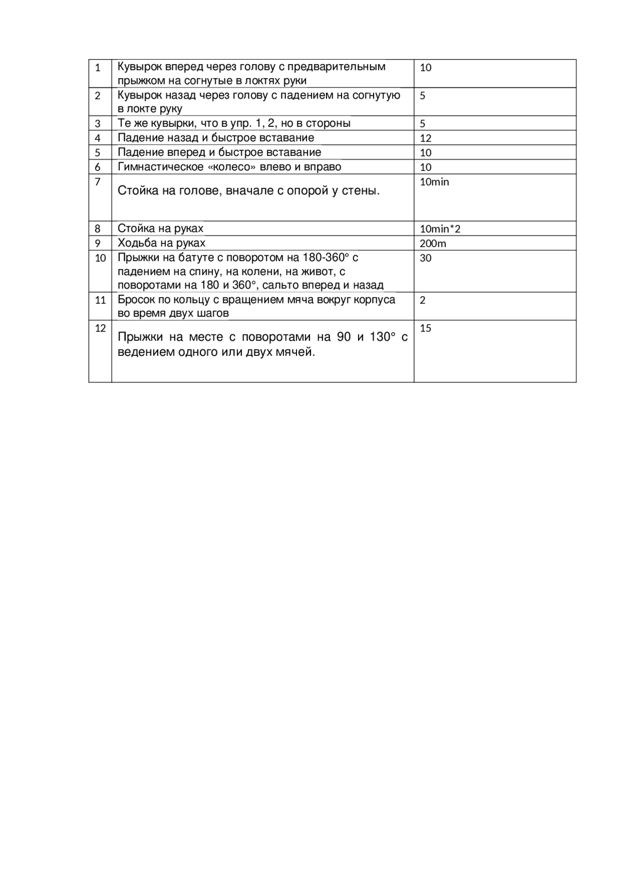 Физическая культура Физическая культура Docsity