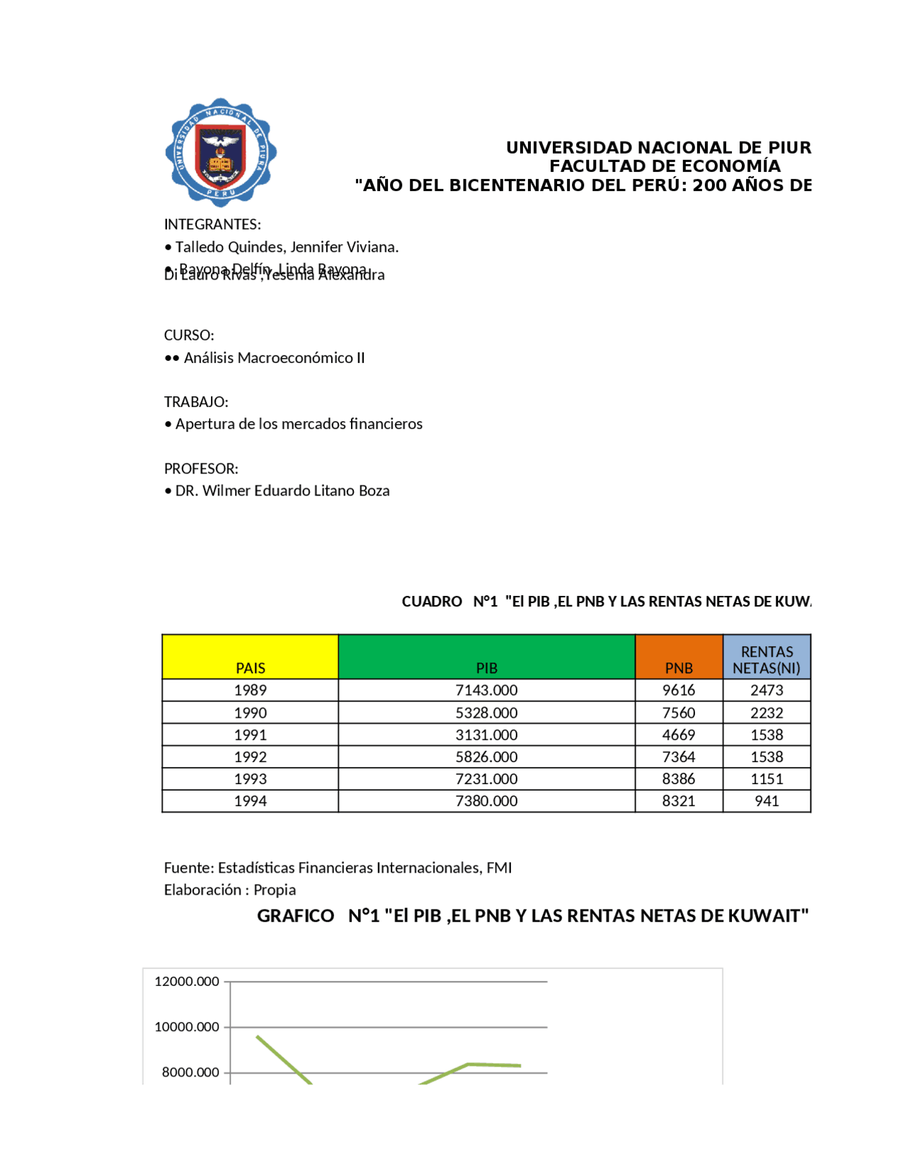 Análisis Macroeconómico Docsity