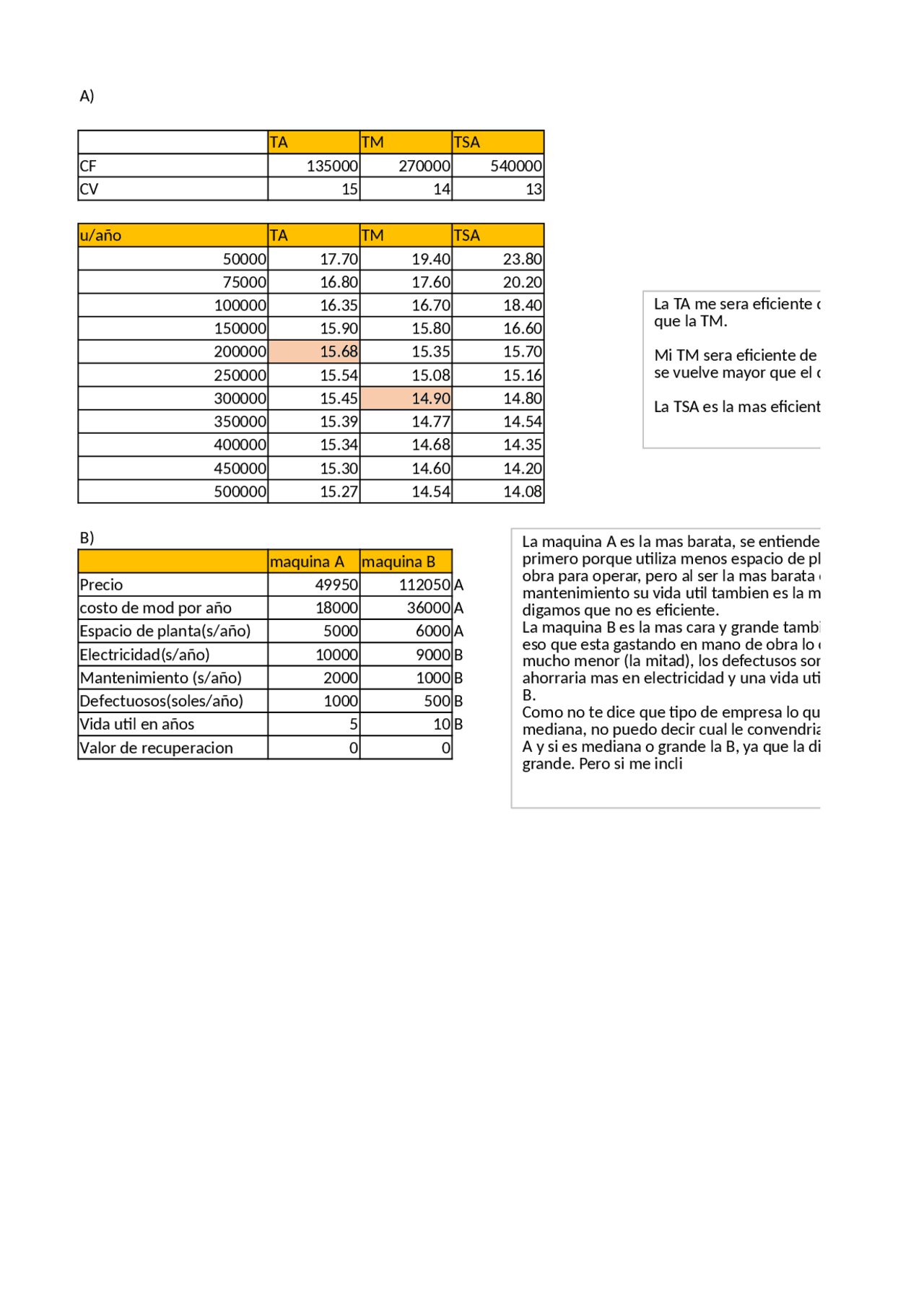 Ejercicios para practicar - Docsity