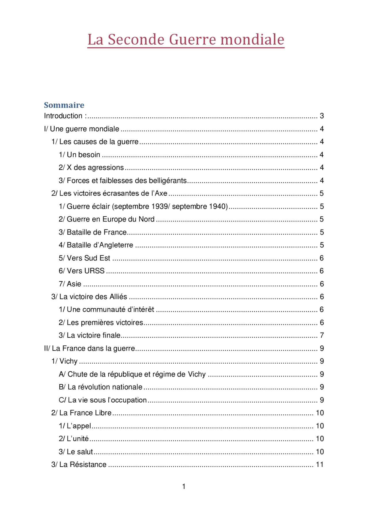 Synthèse de la Seconde Guerre mondiale - Docsity
