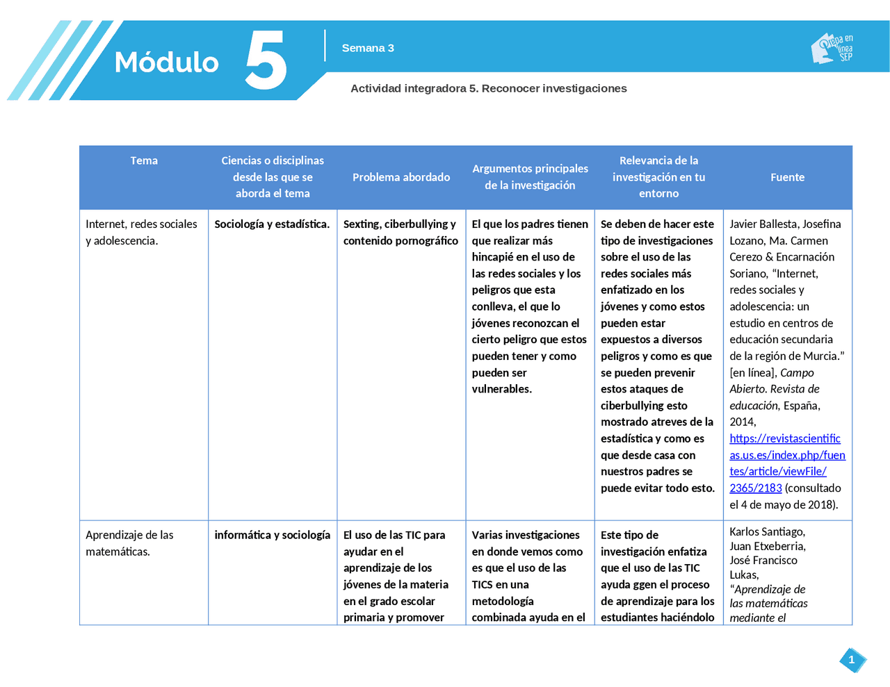 Actividad integradora 5, modulo 5 - Docsity