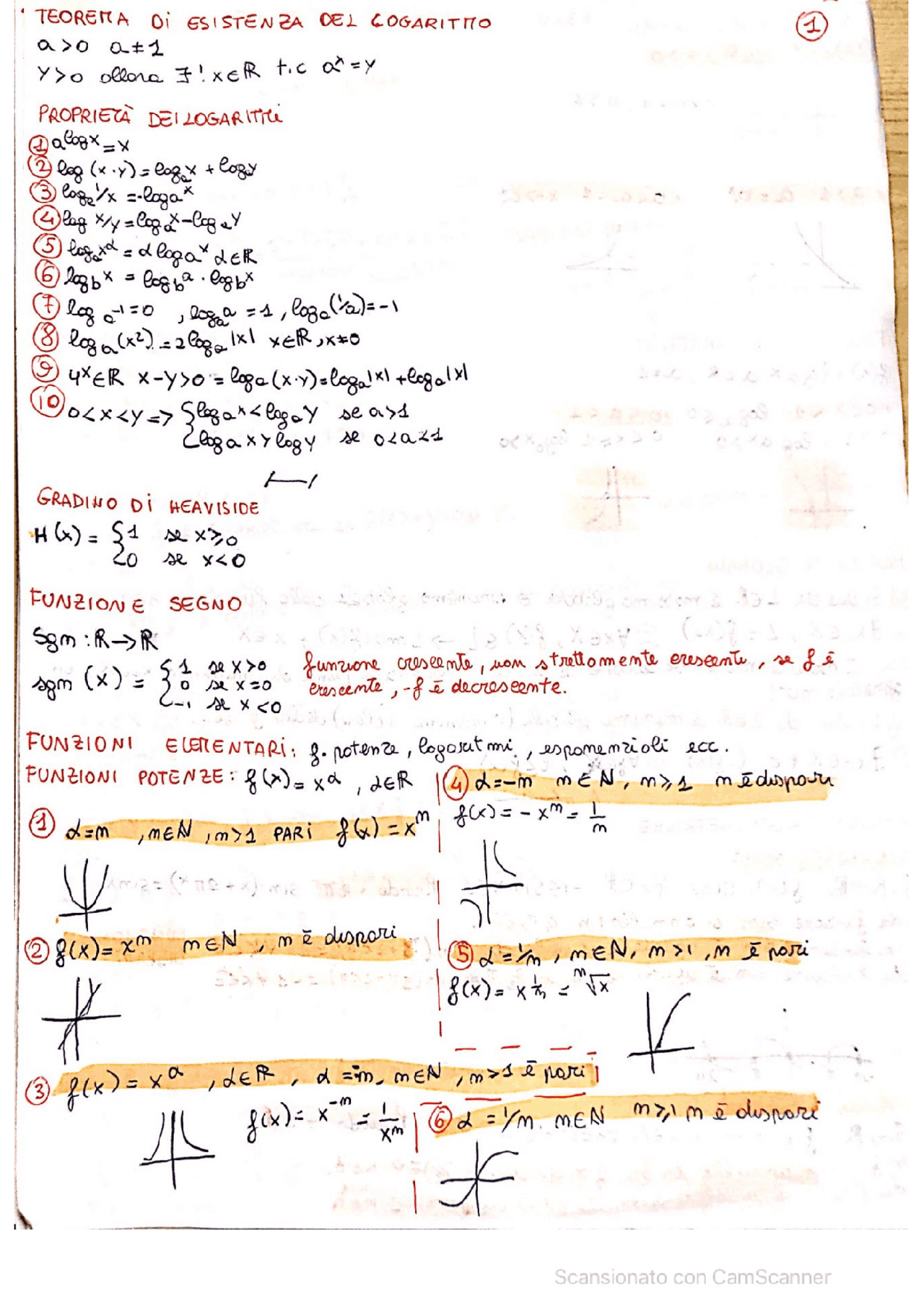 Sintesi Libro Analisi 1 Docsity