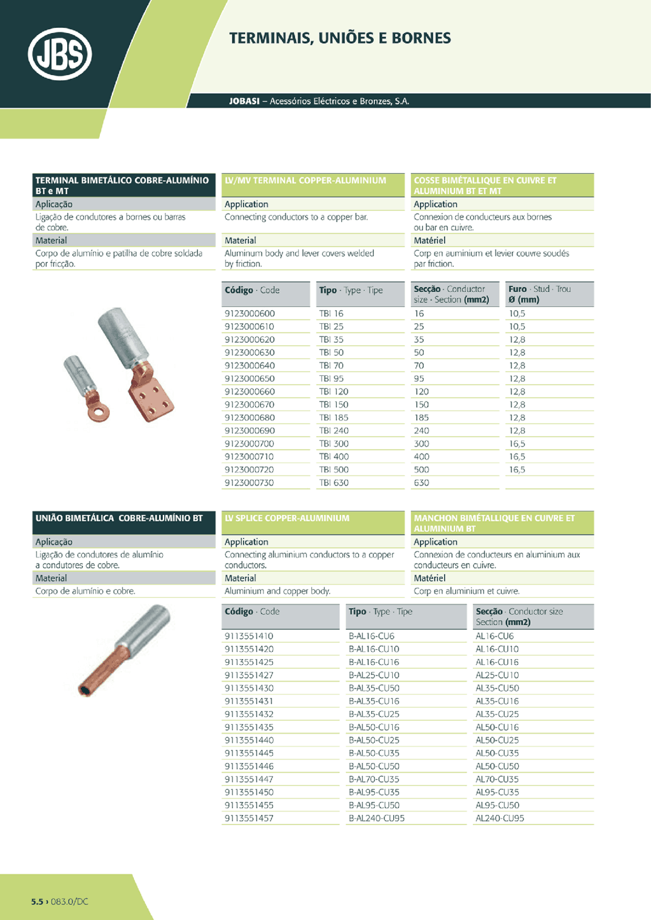 Data sheet OF ELECTRICAL MACHINES | Cheat Sheet Electric Machines - Docsity