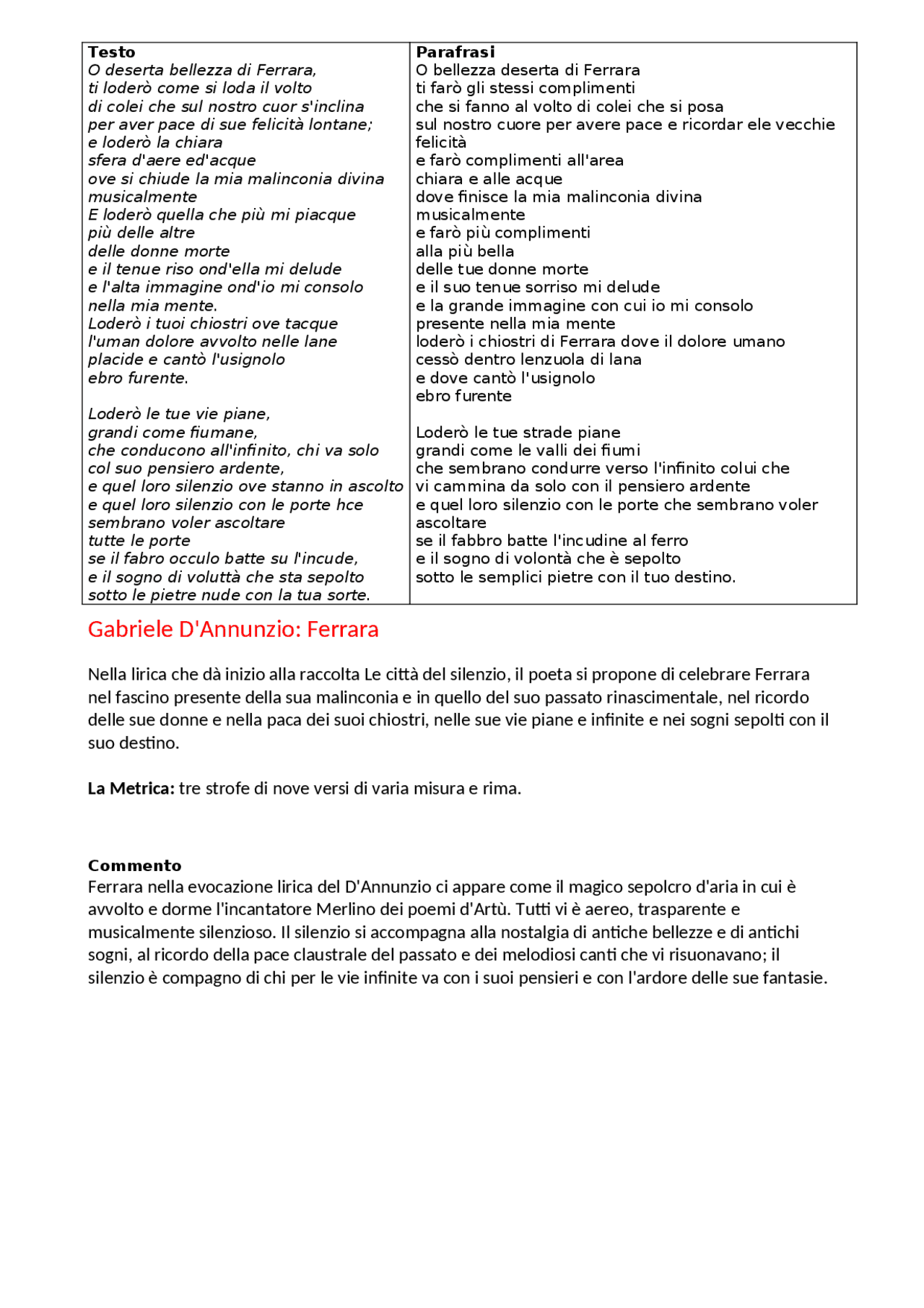Gabriele Dannunzio Analisi Di Alcune Poesie Docsity