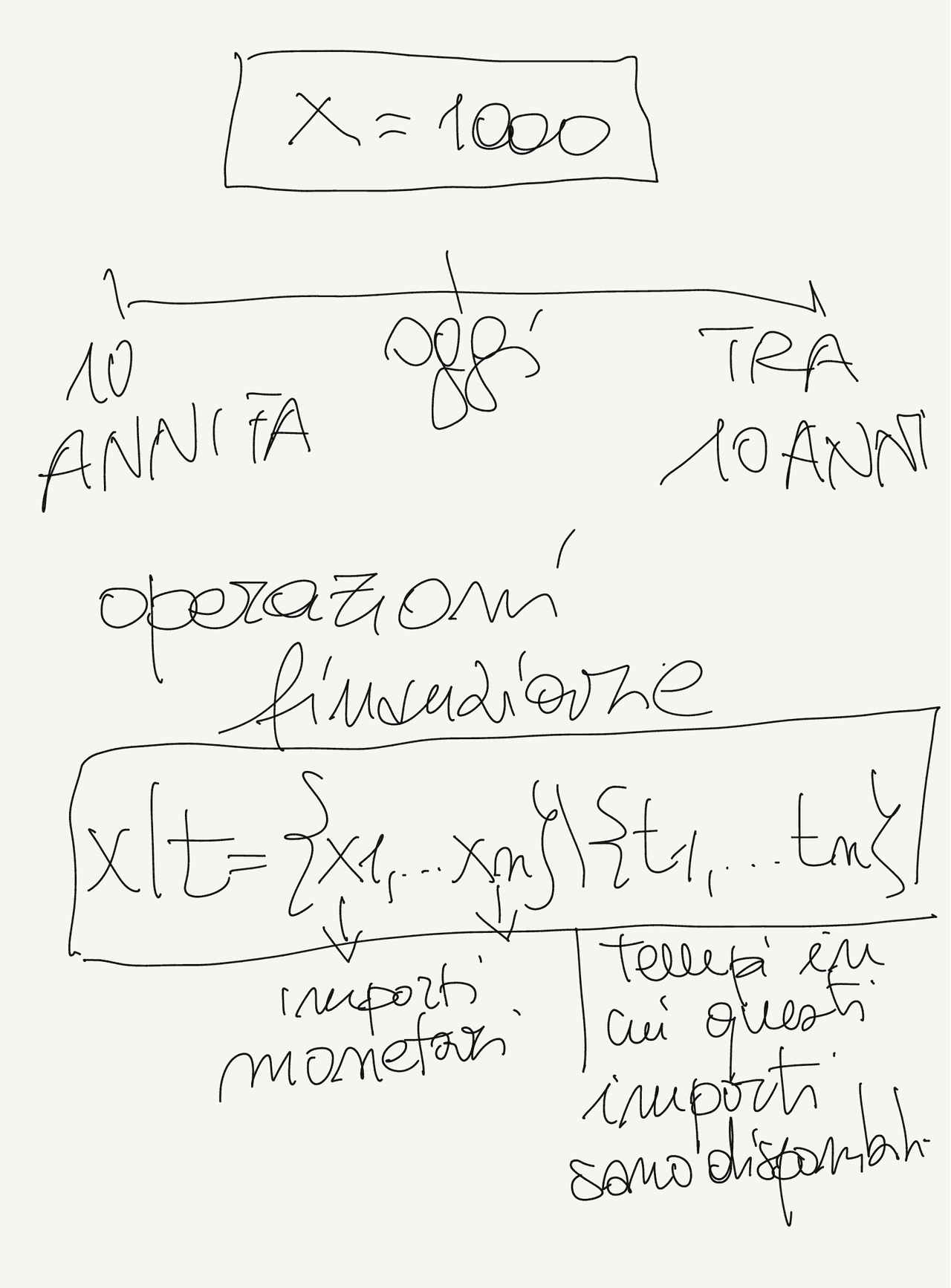 1 Lezione Matematica Finanziaria Docsity