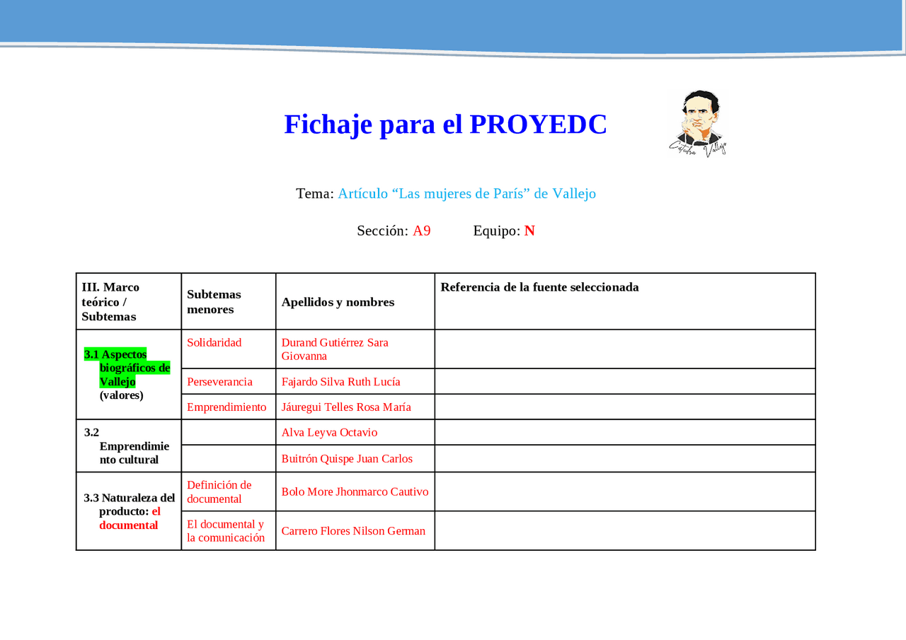 modelo de fichaje para la elaboracion de investigacion formativa ...
