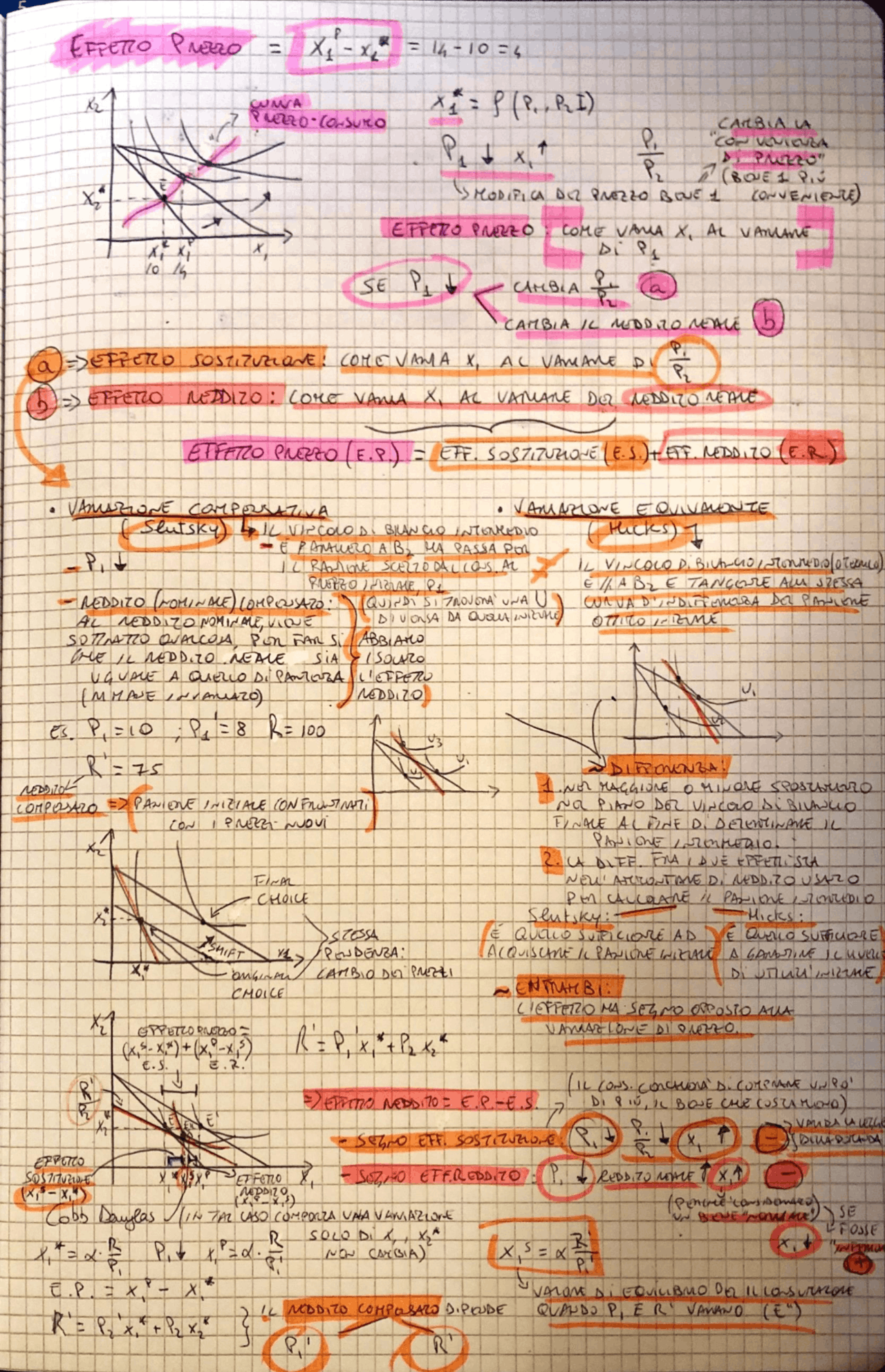 Microeconomia mappe 6 | Esquemas y mapas conceptuales de Microeconomía ...