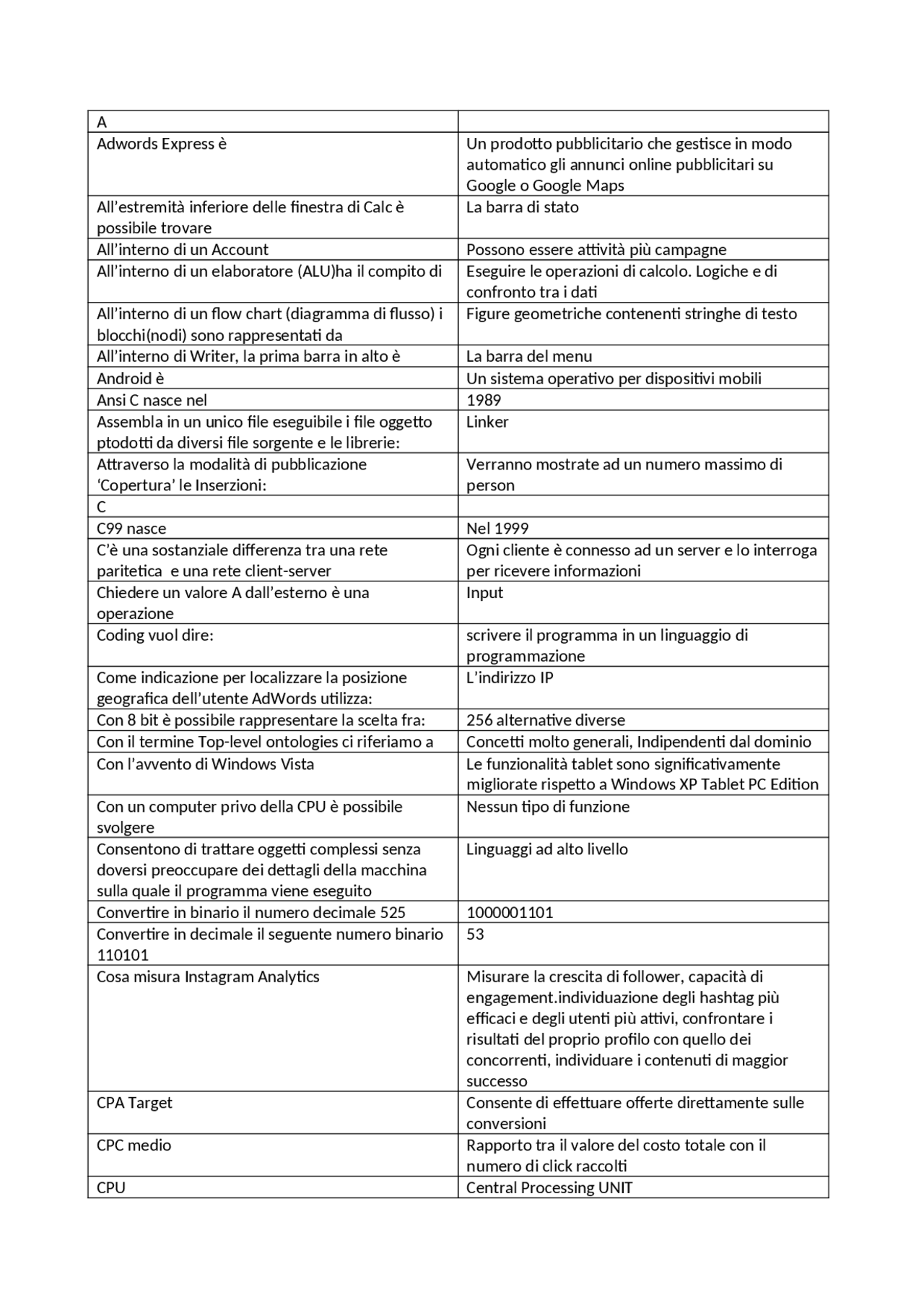 Eipass Progressive Excell Word Powerpoint Access Docsity