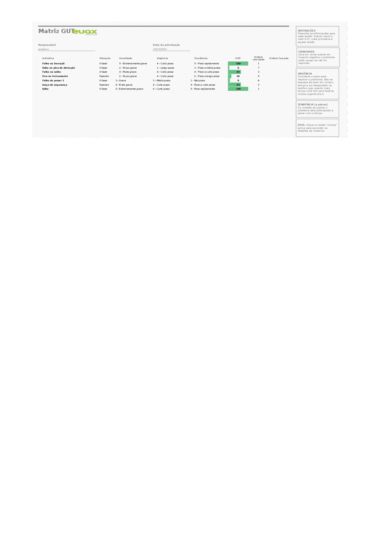 Documento Para Analise De Processo Docsity