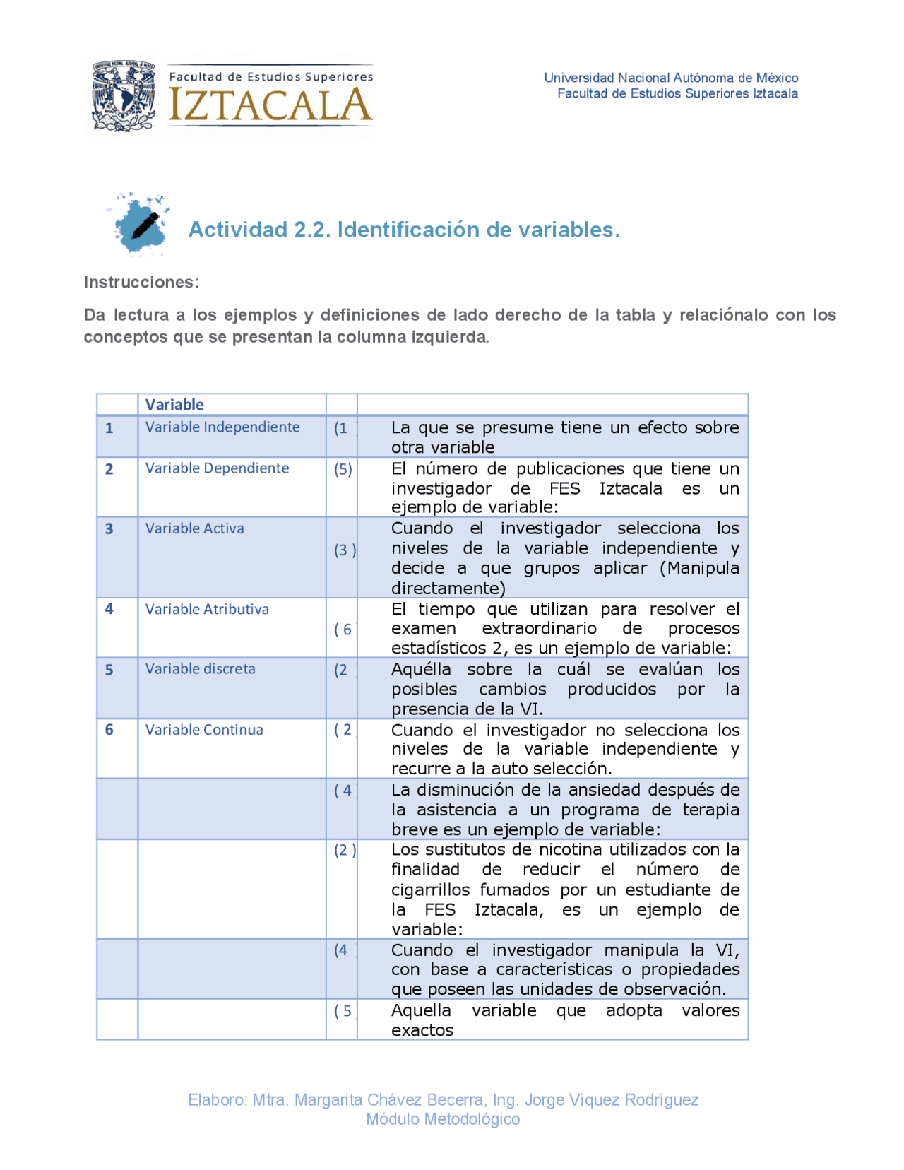 Actividad 22 Identificación De Variables Ejercicios De Estadística