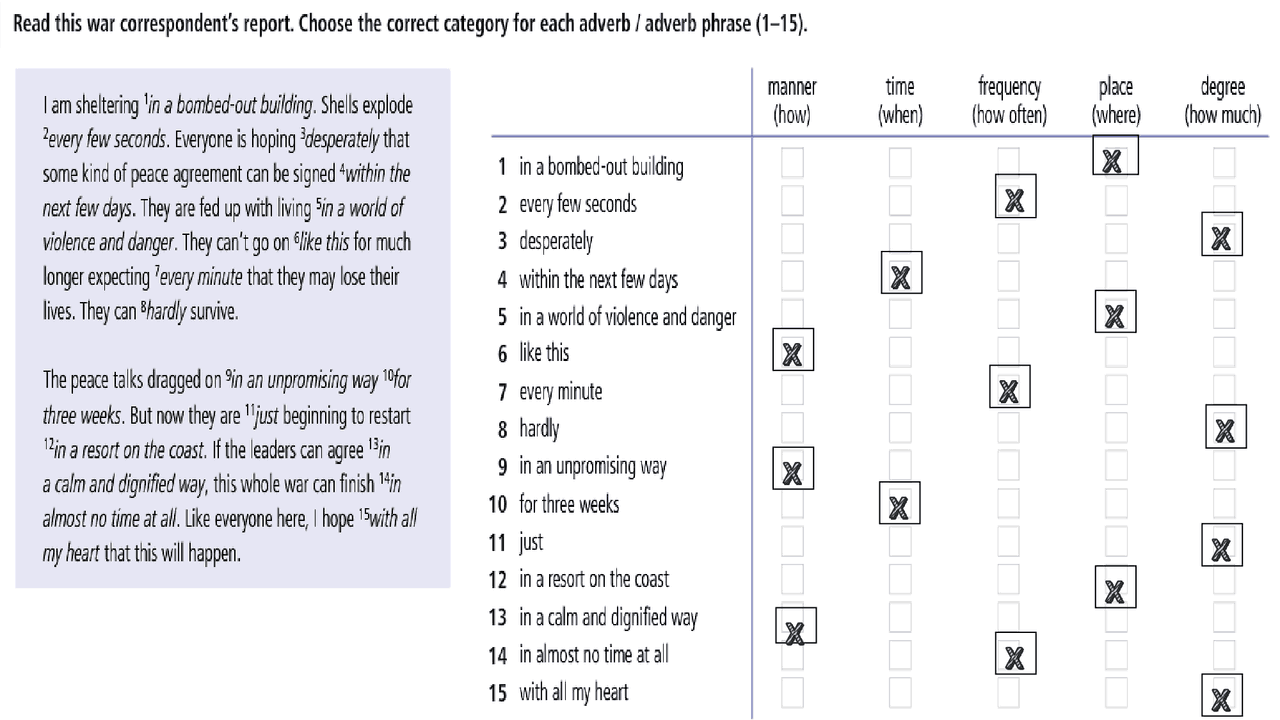 Classwork De Inglés 3er Semestre Docsity