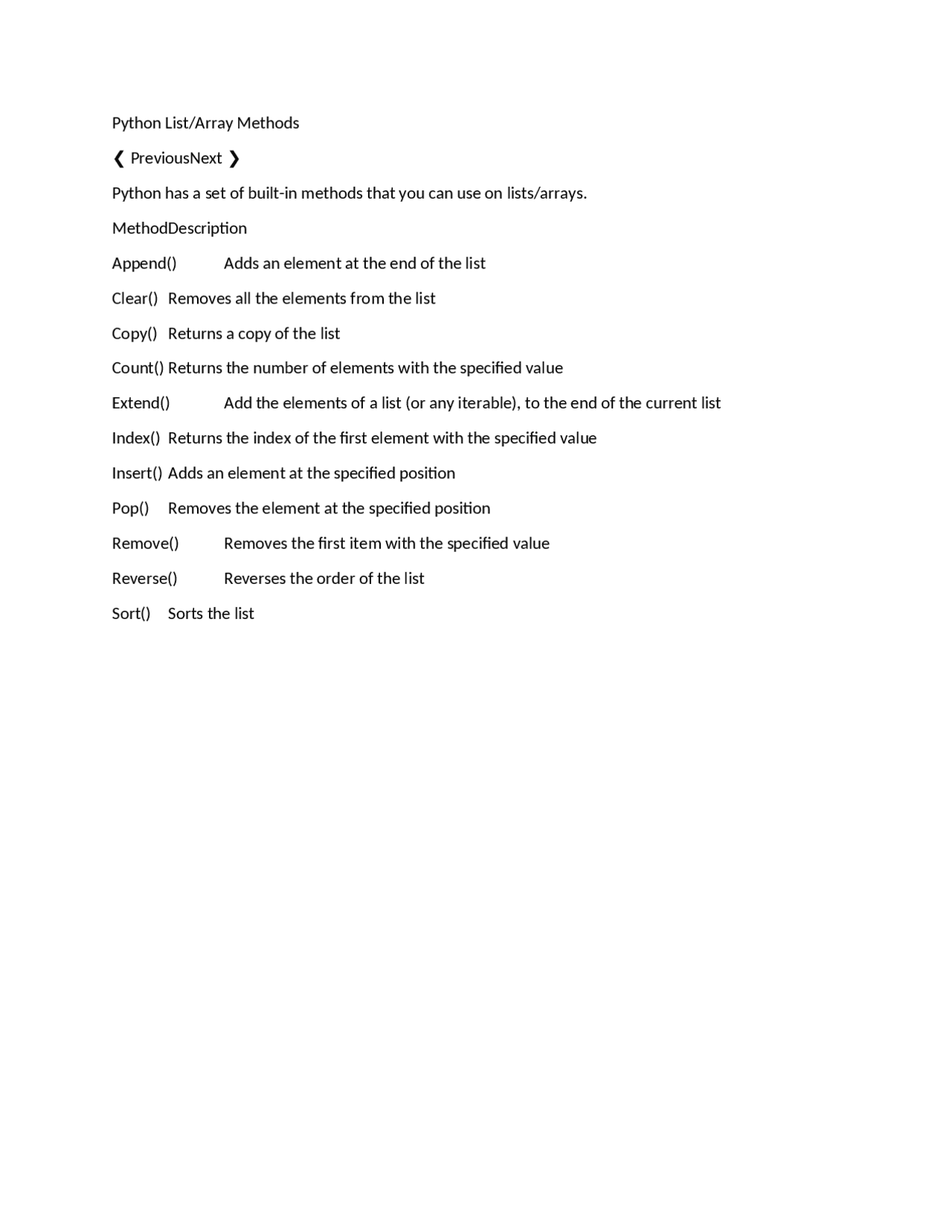 Python List Summerised Methods Docsity