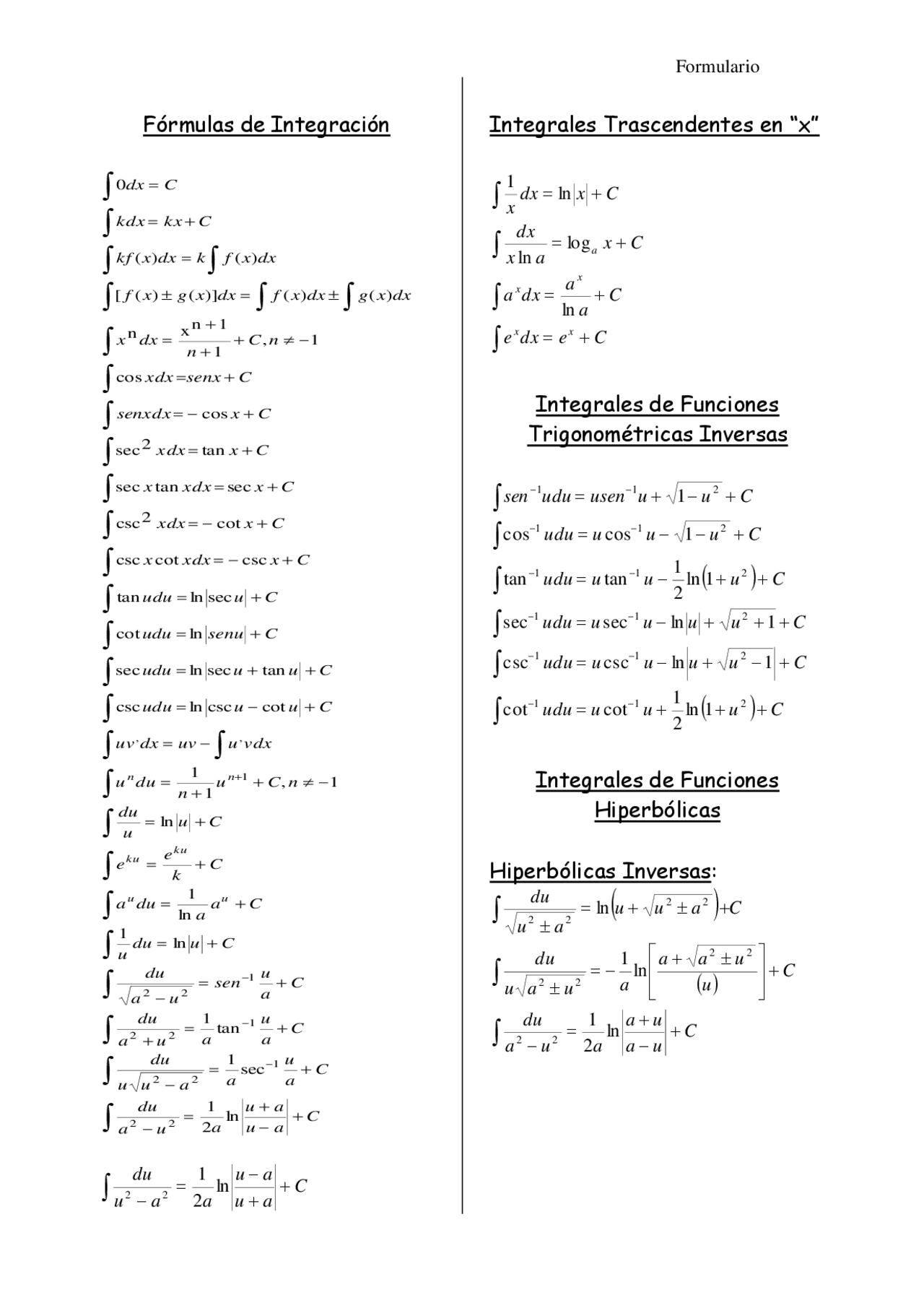 Fórmulas De Integración Trigonométricas