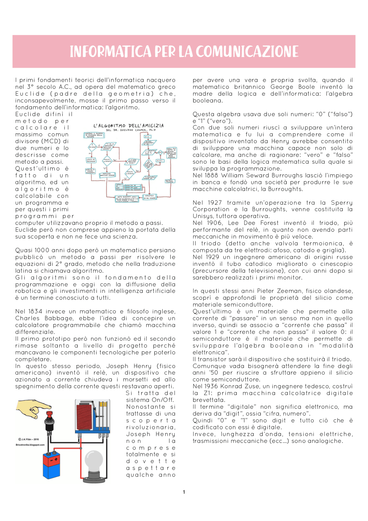Informatica Per La Comunicazione Appunti Di Fondamenti Di Informatica