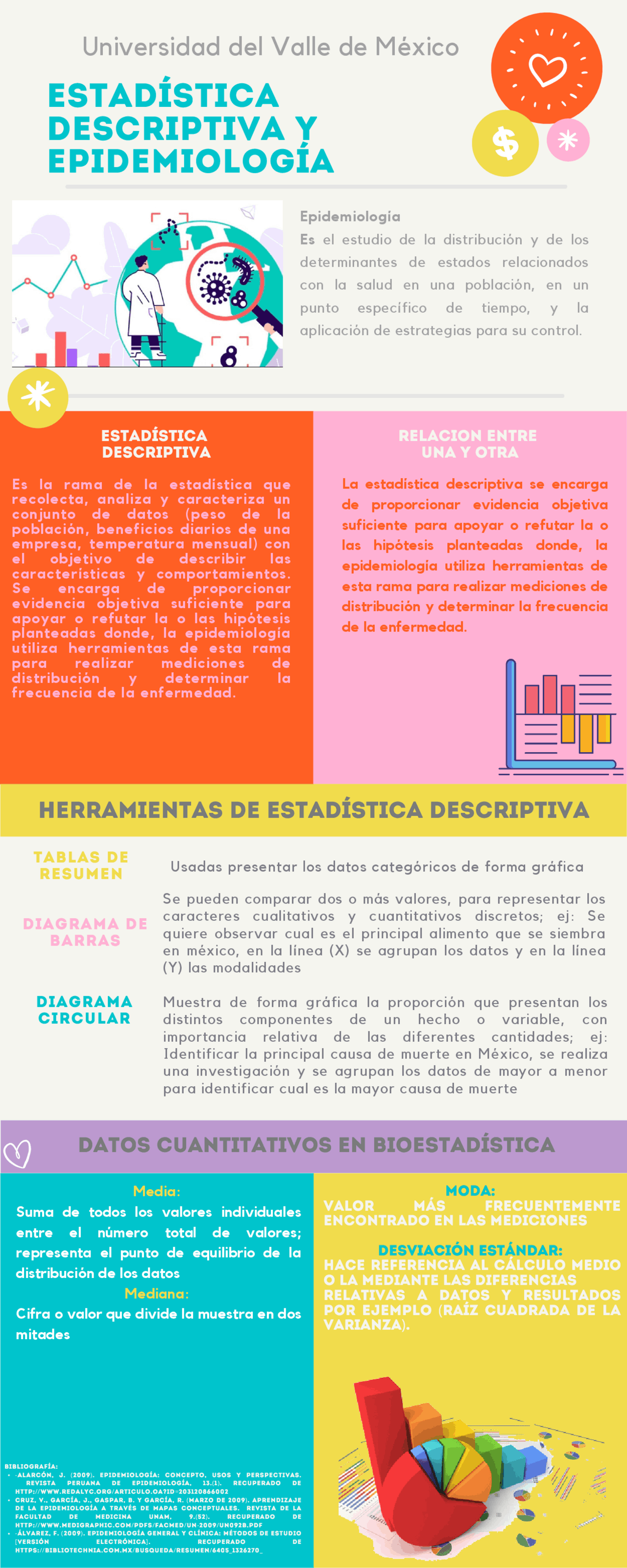 Actividad 3 Epidemiologia Ejercicios De Epidemiología Docsity