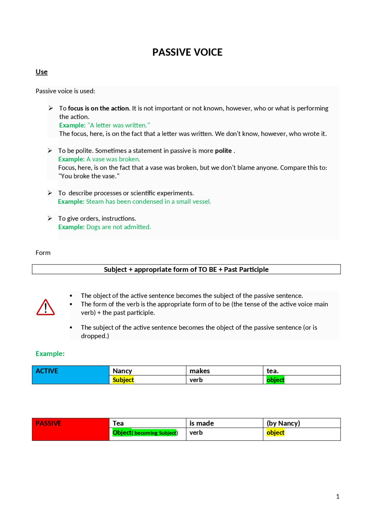 Passive Voice Slides Docsity