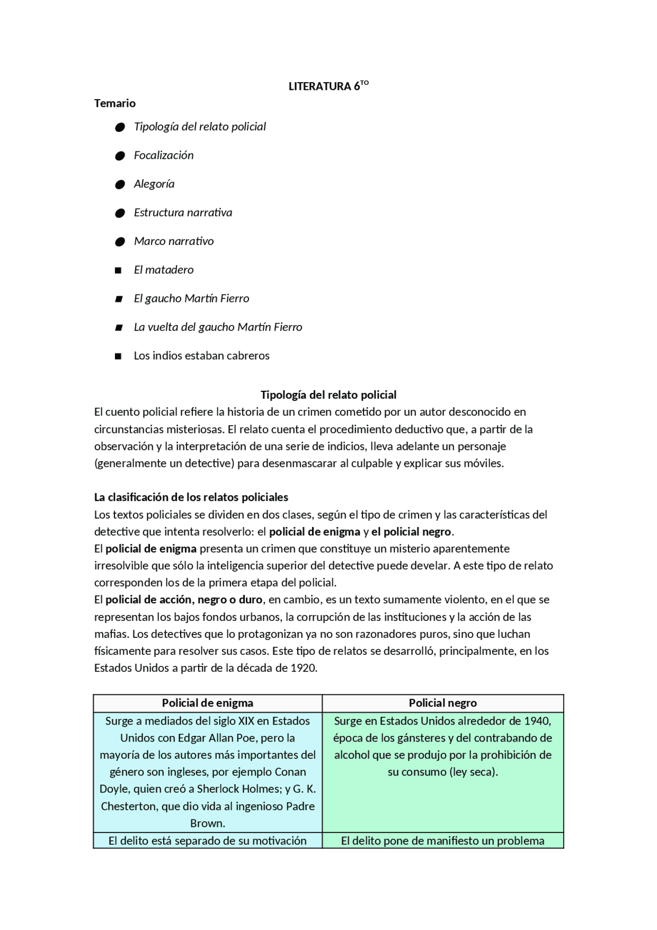 Resumen Literatura 6to E.S. | Apuntes de Lengua y Literatura | Docsity