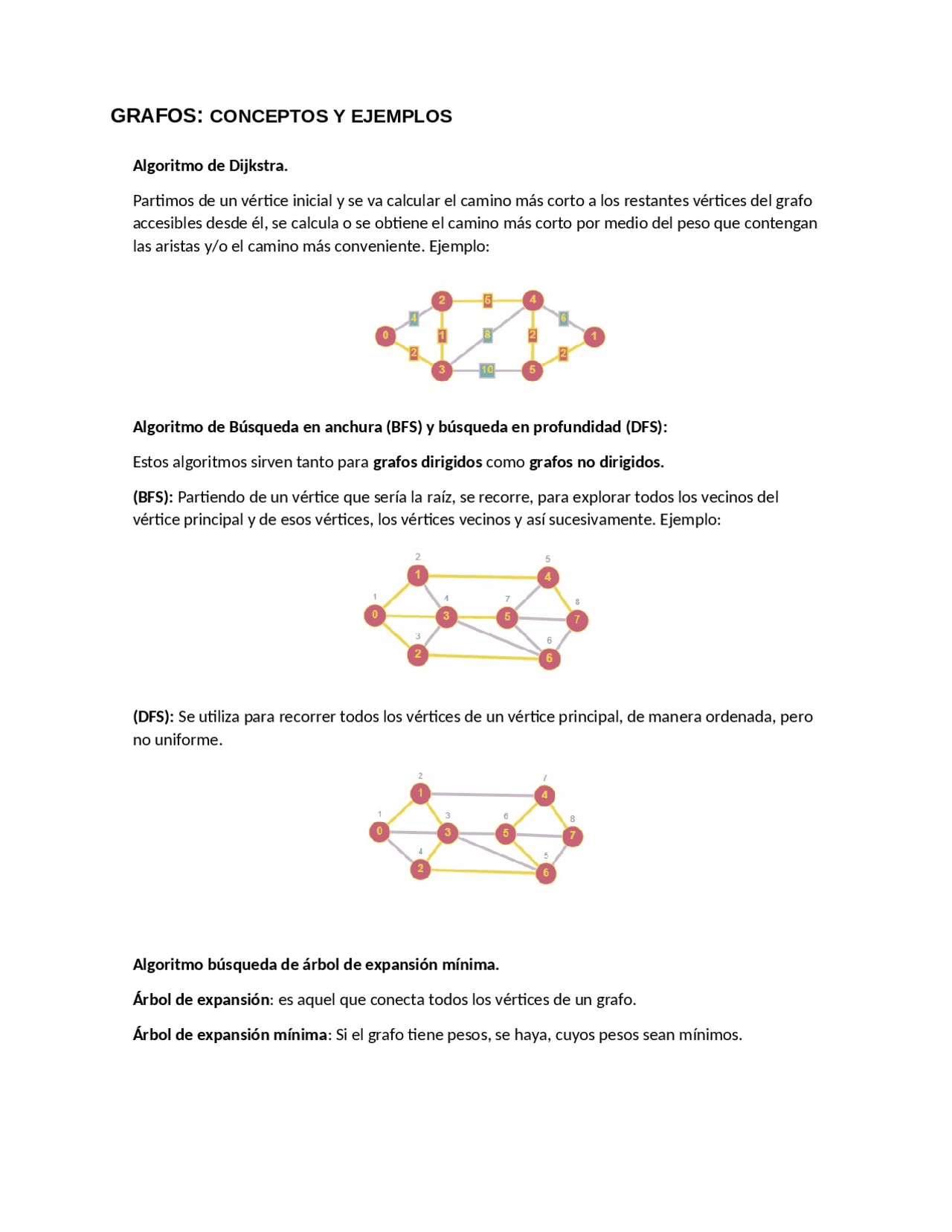 Grafos: conceptos y ejemplos | Apuntes de Matemática Discreta | Docsity