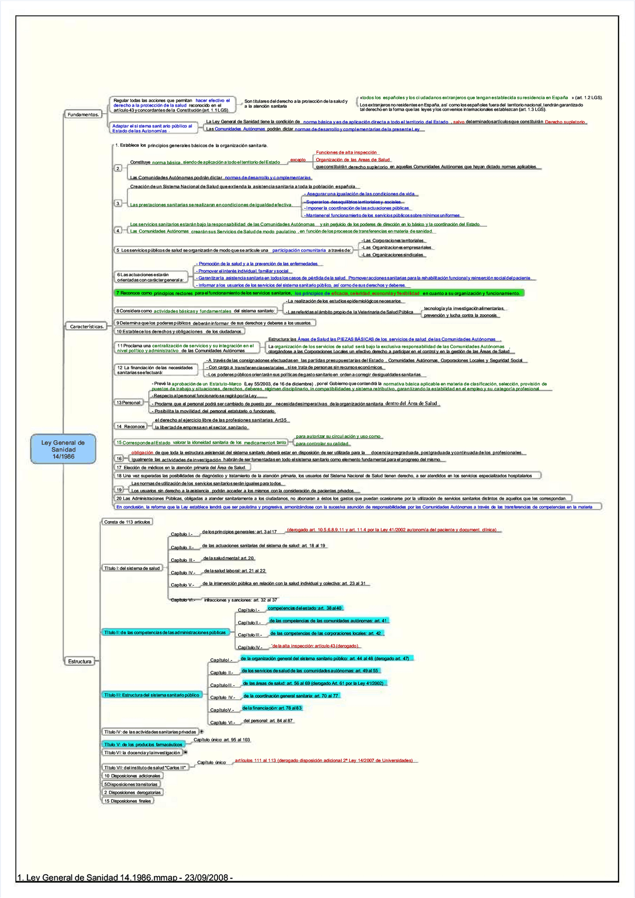 04 10 02 estatuto marco - Esquemas - Docsity