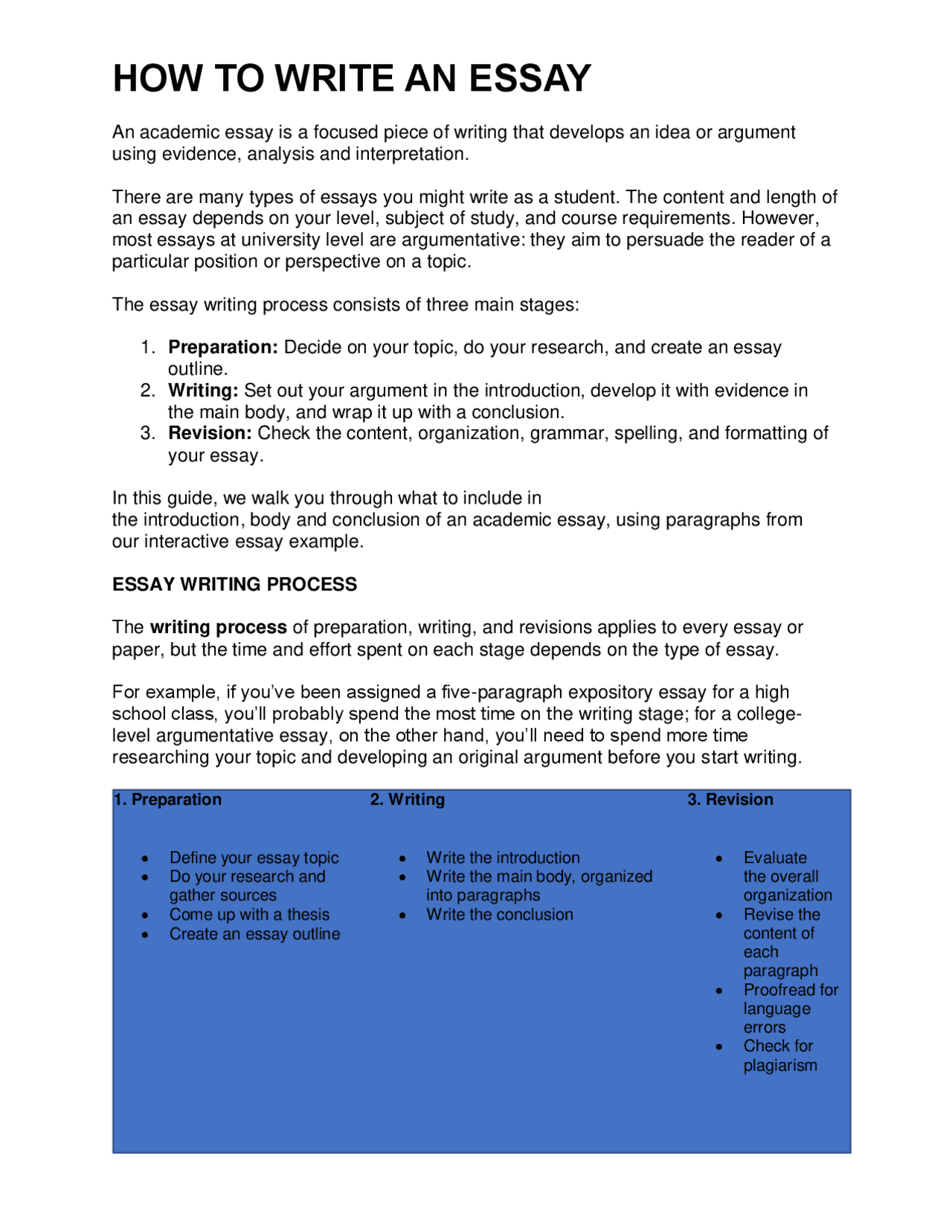 HOW TO WRITE AN ESSAY - Docsity