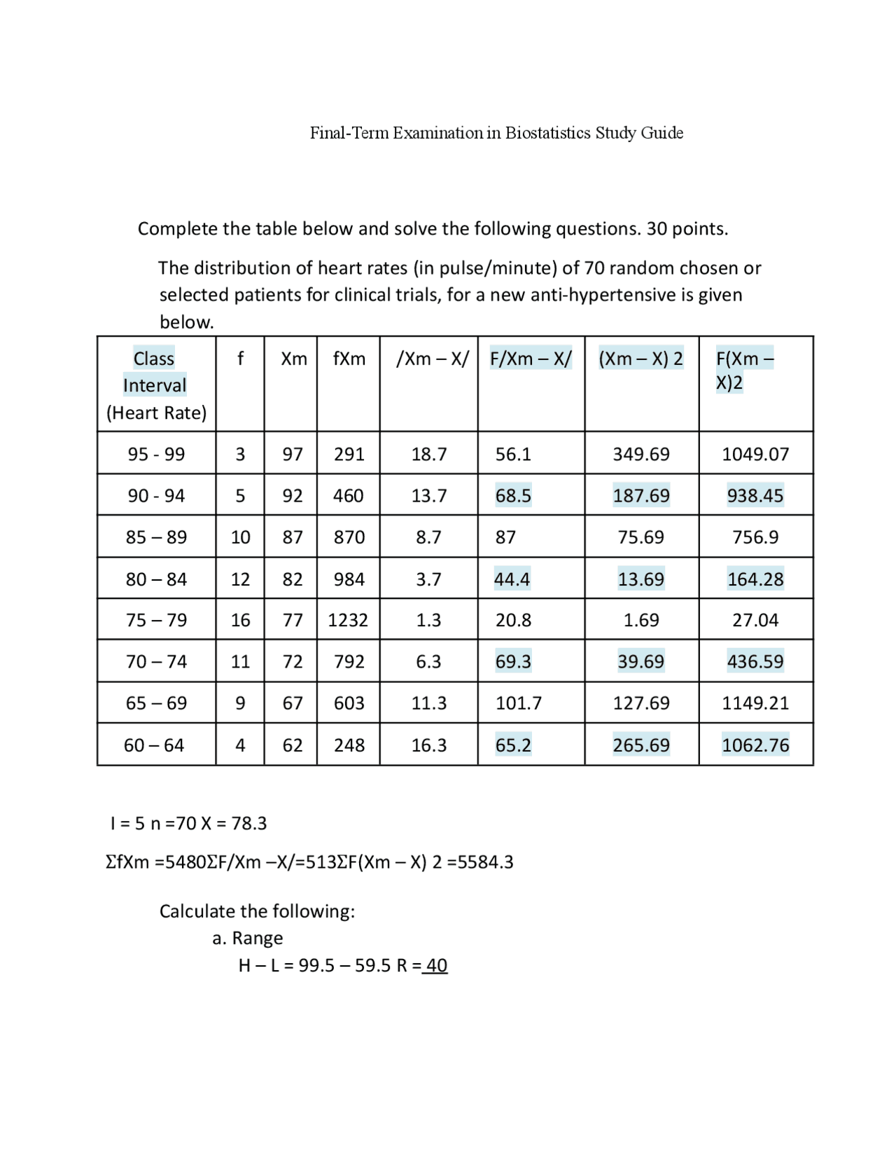 Final-Term Examination in Biostatistics Study Guide | Exams ...