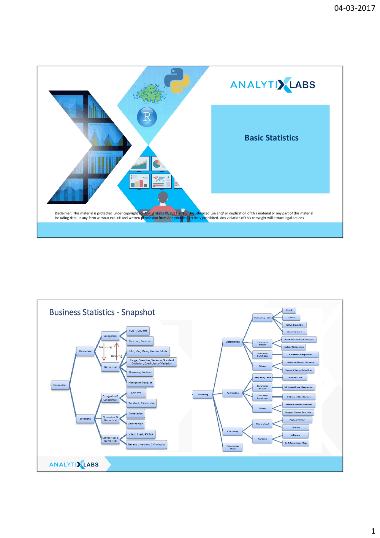 Data science notes of basic statistics - Docsity