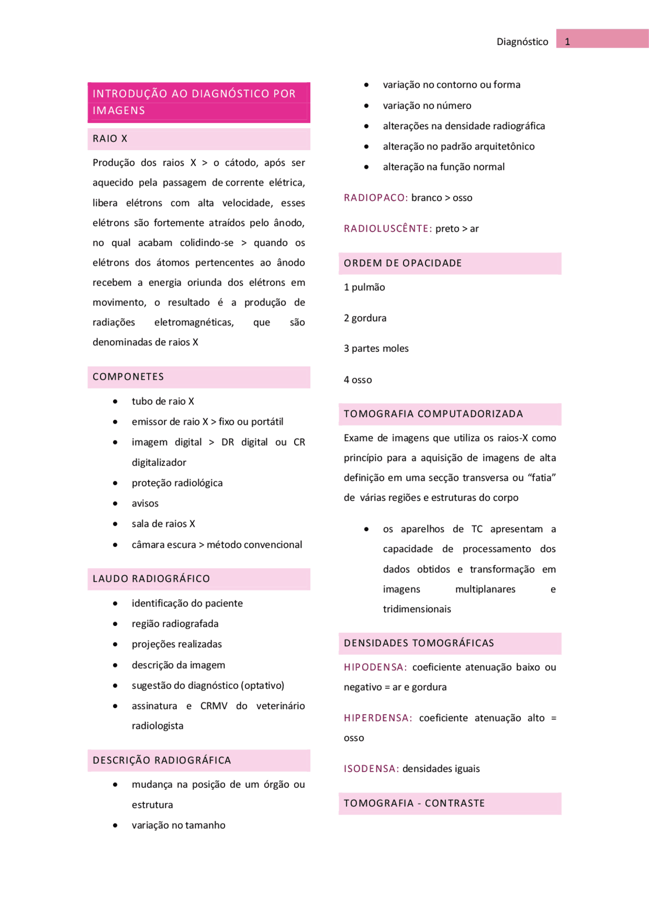 Introdução Ao Diagnóstico Por Imagens Docsity