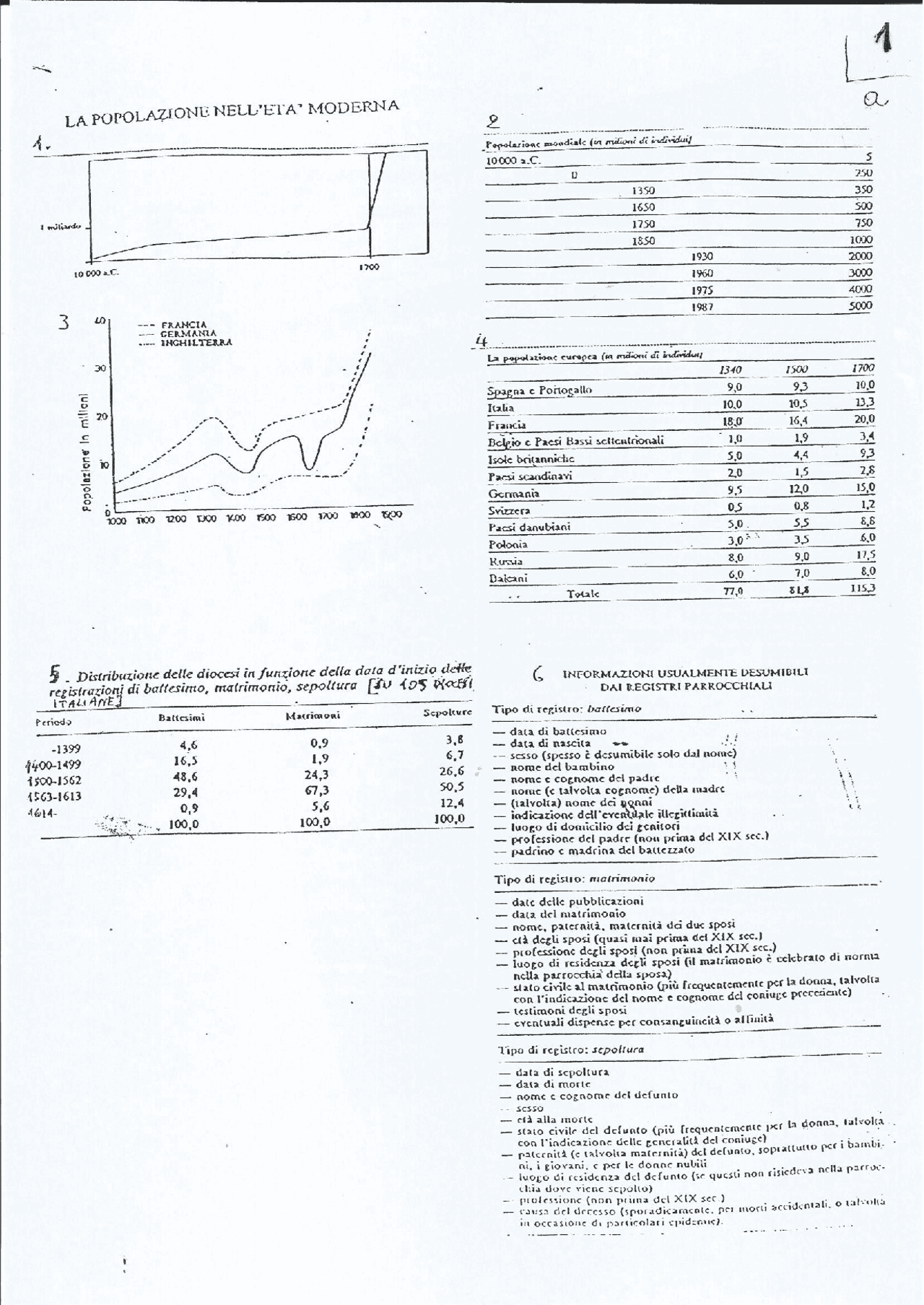 Documento La Demografia Docsity