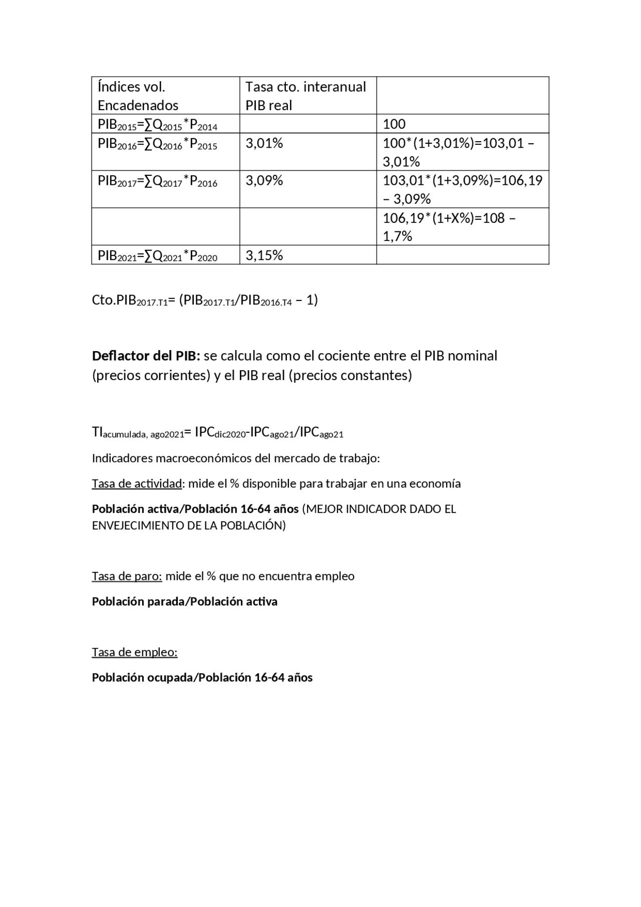 Apuntes Macroeconomía Docsity