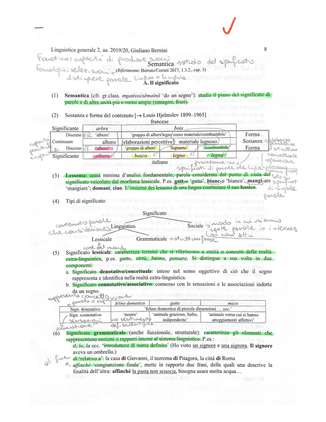 Metodi Di Analisi Linguistica Parte Uno Appunti Prof Bernini