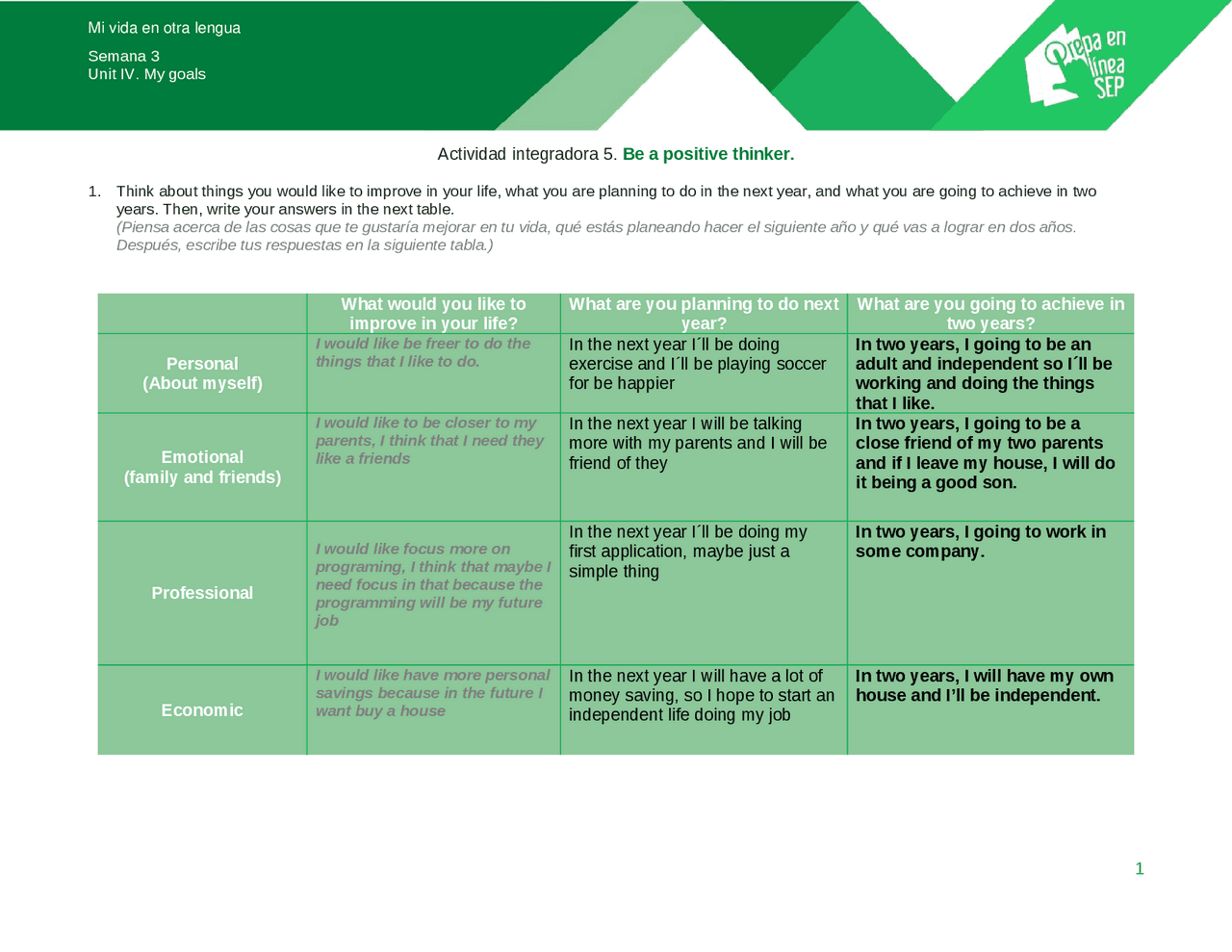 Actividad Integradora 5 Modulo 7 Ejercicios De Inglés Docsity