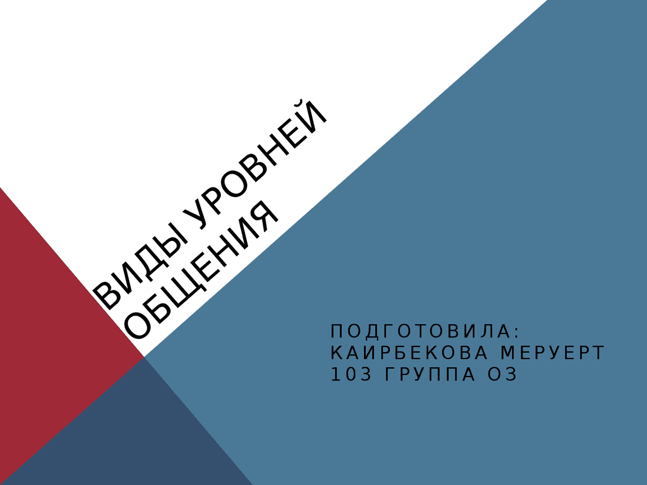 Виды уровней общения Docsity