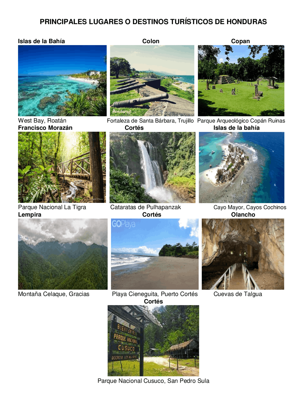 Lugares Turisticos Honduras 10 Lugares Turísticos De Honduras Para