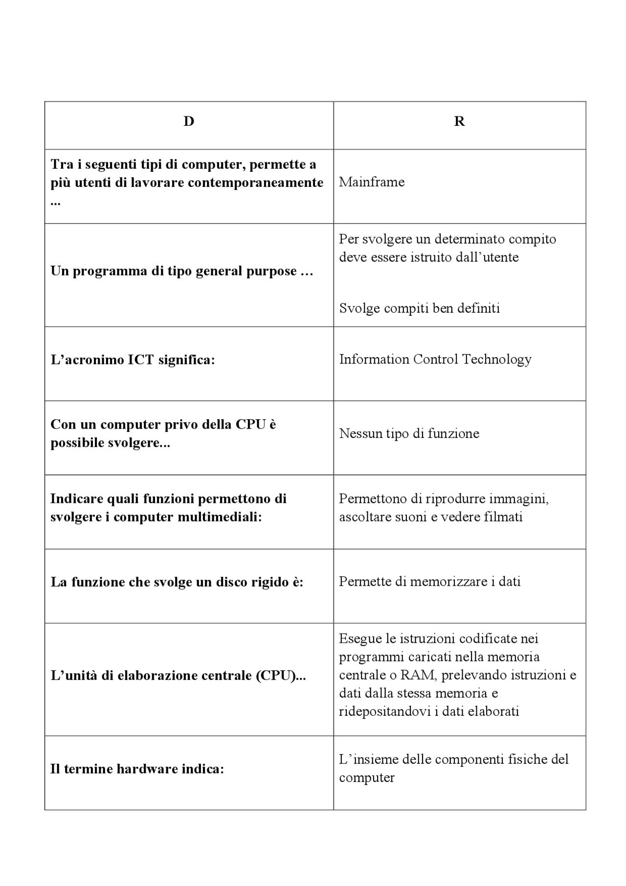 Prova Di Abilità Informatica Ingegneria Civile L7 Pegaso Docsity